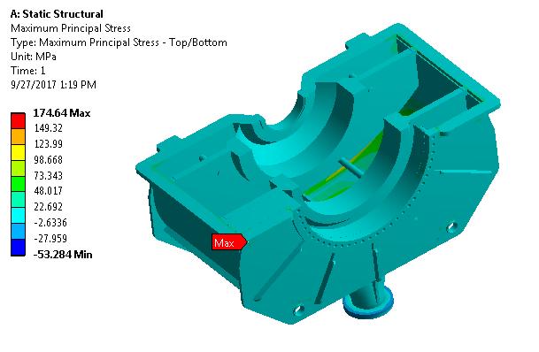 Static, Thermal and CFD Analysis of Bleeder in Steam Turbine Casing ...