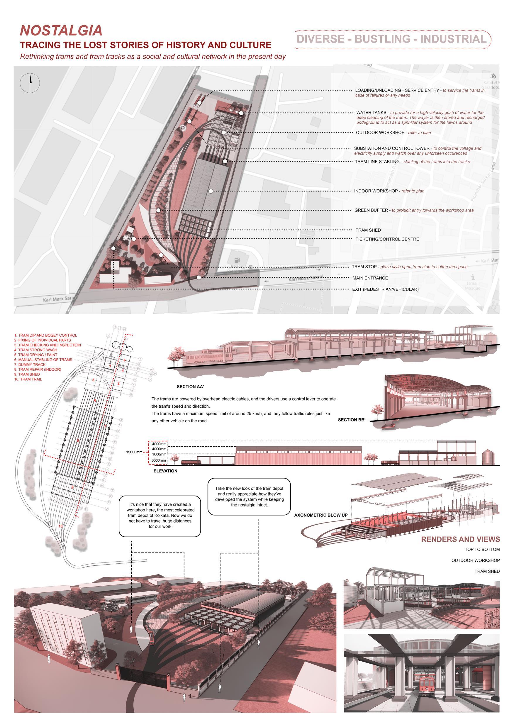 PORTFOLIO 2023 by Sneha Mahato - Issuu
