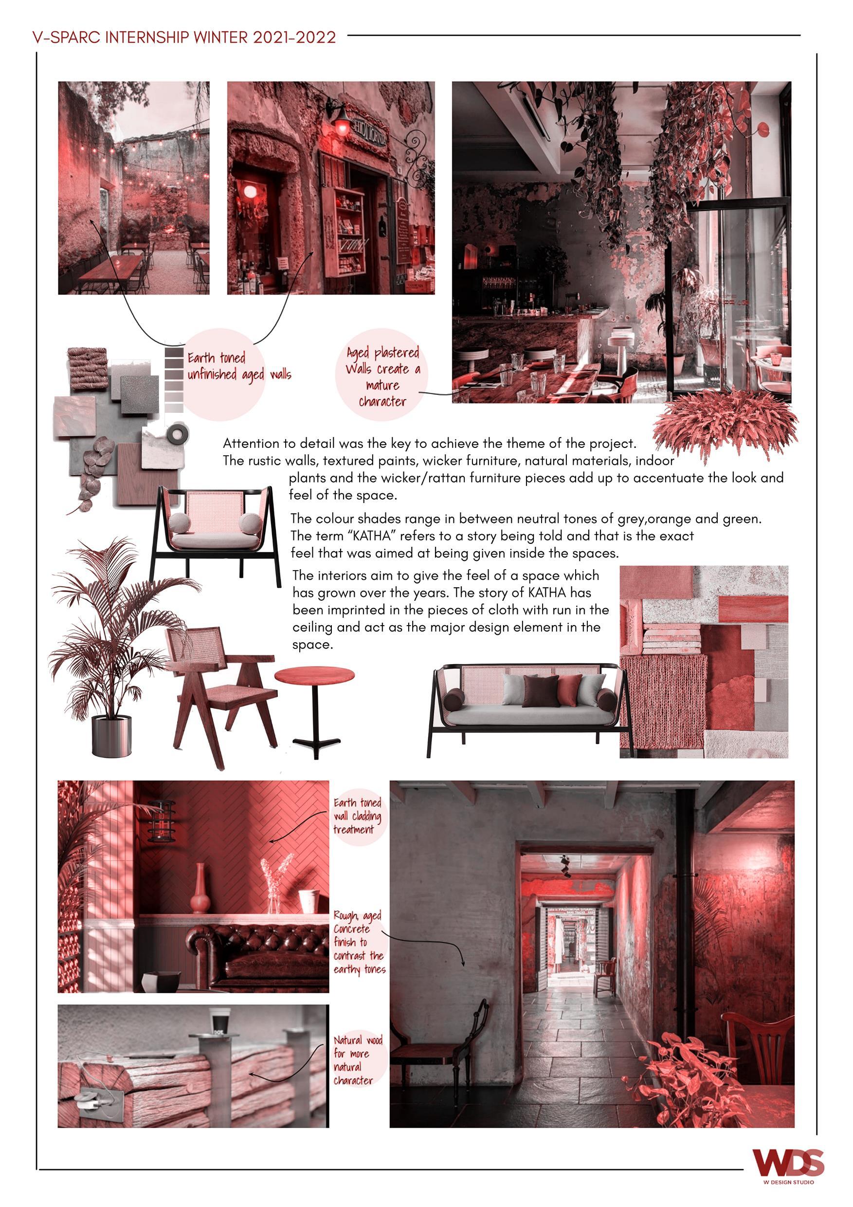 PORTFOLIO 2023 by Sneha Mahato - Issuu
