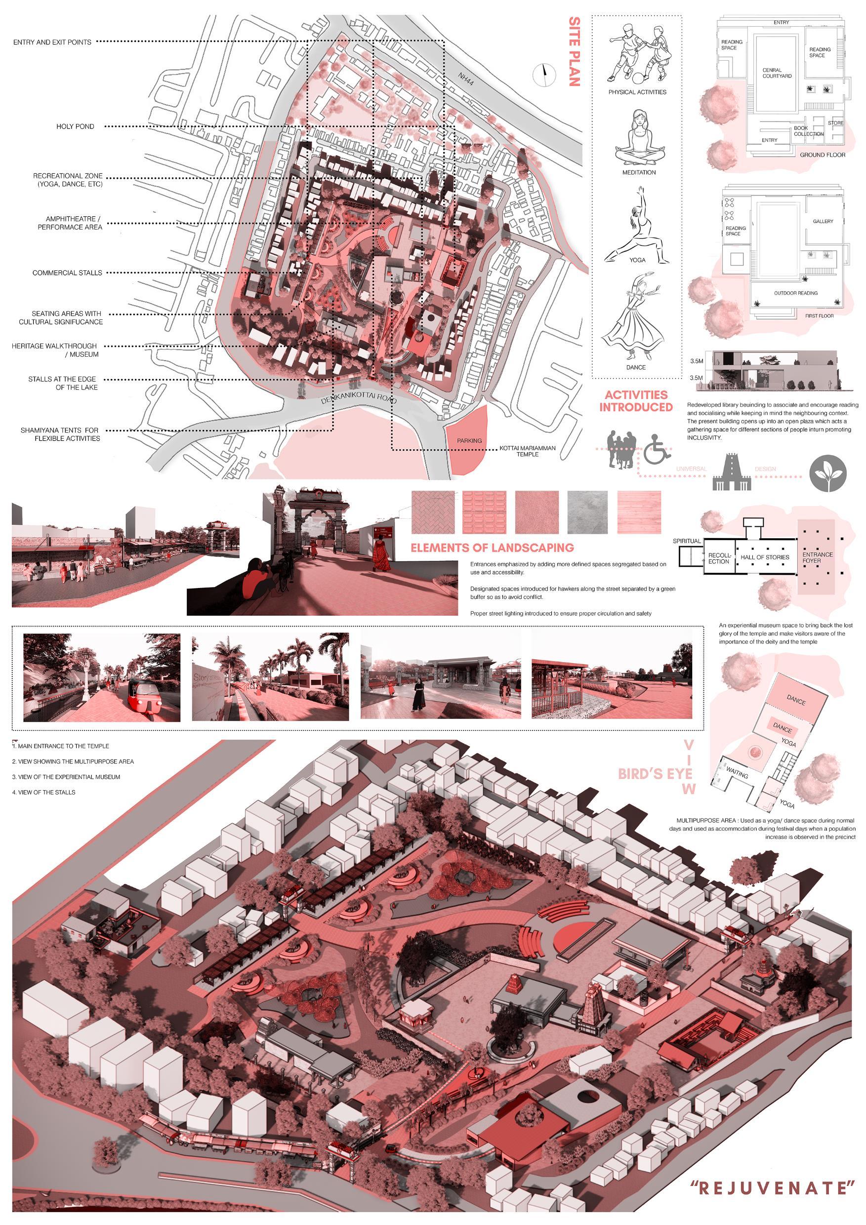 PORTFOLIO 2023 by Sneha Mahato - Issuu