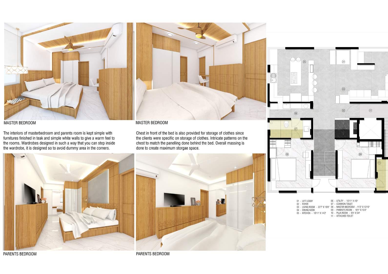 Bindu Ravikumar Portfolio by Bindu ravikumar - Issuu