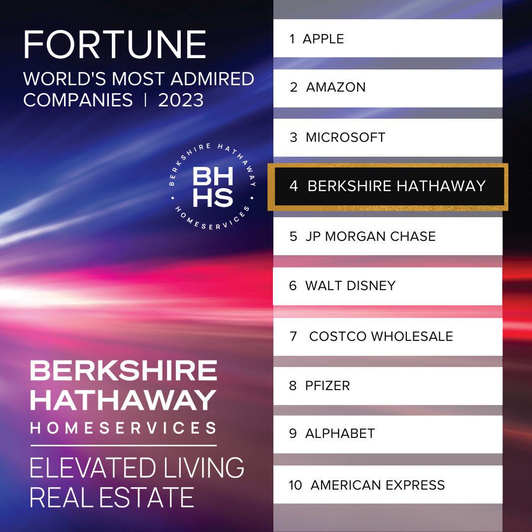BACKED BY LEGENDARY STRENGTH Berkshire Hathaway HomeServices Elevated ...