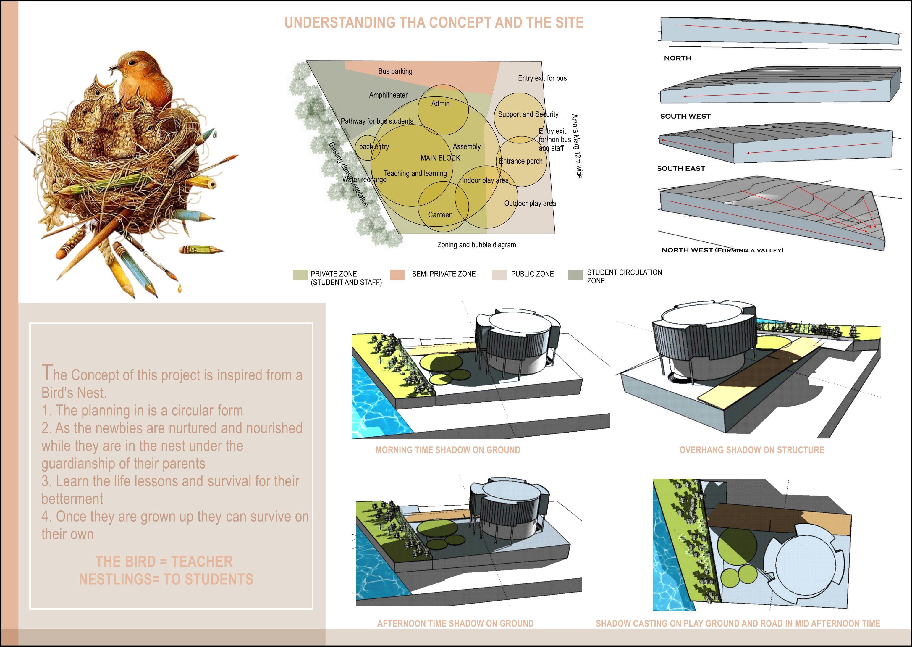 My first document by 30_Siddhi Thaker - Issuu