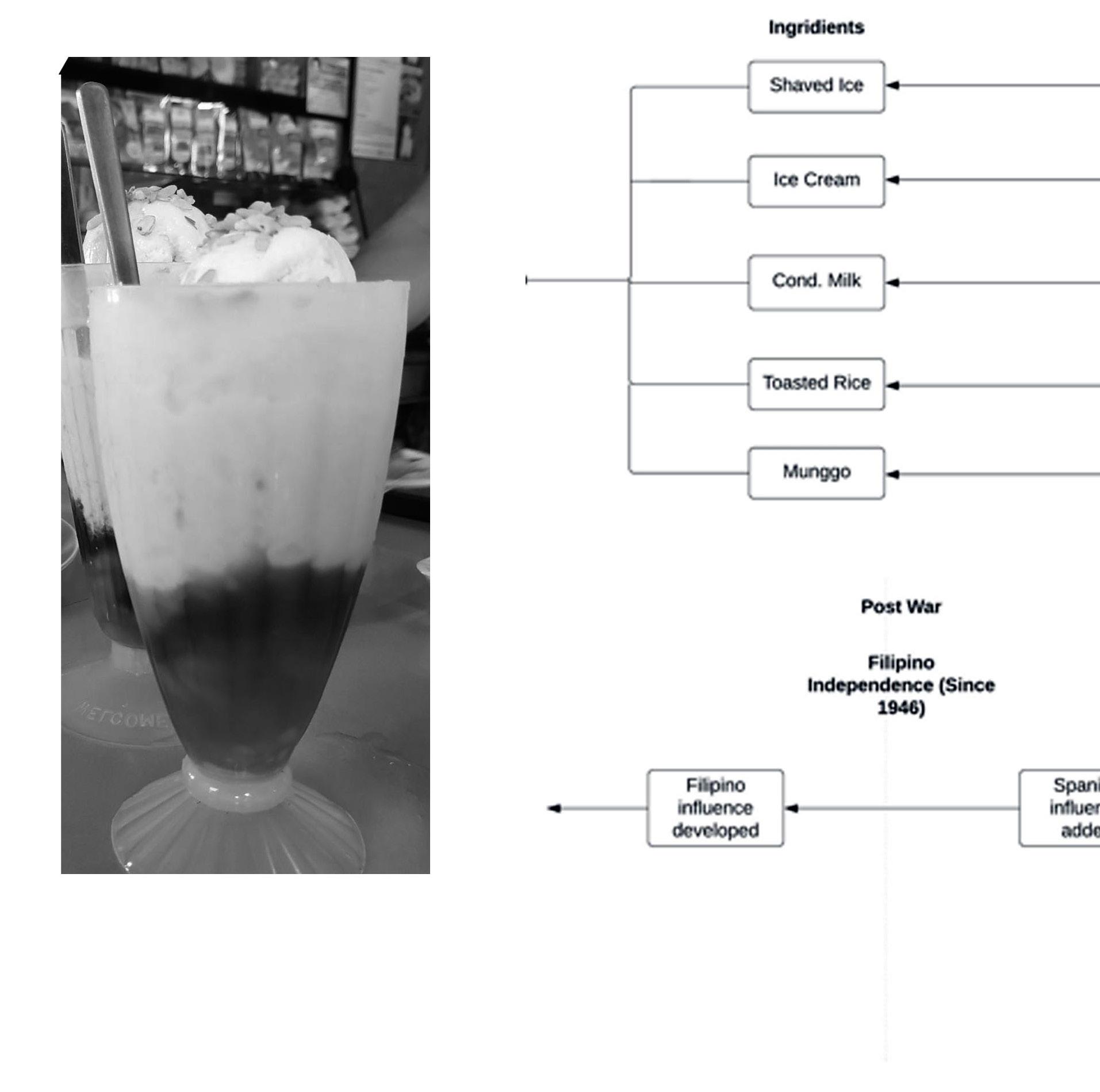 FOLIO: GATE KEEPER by tibayanaremel - Issuu