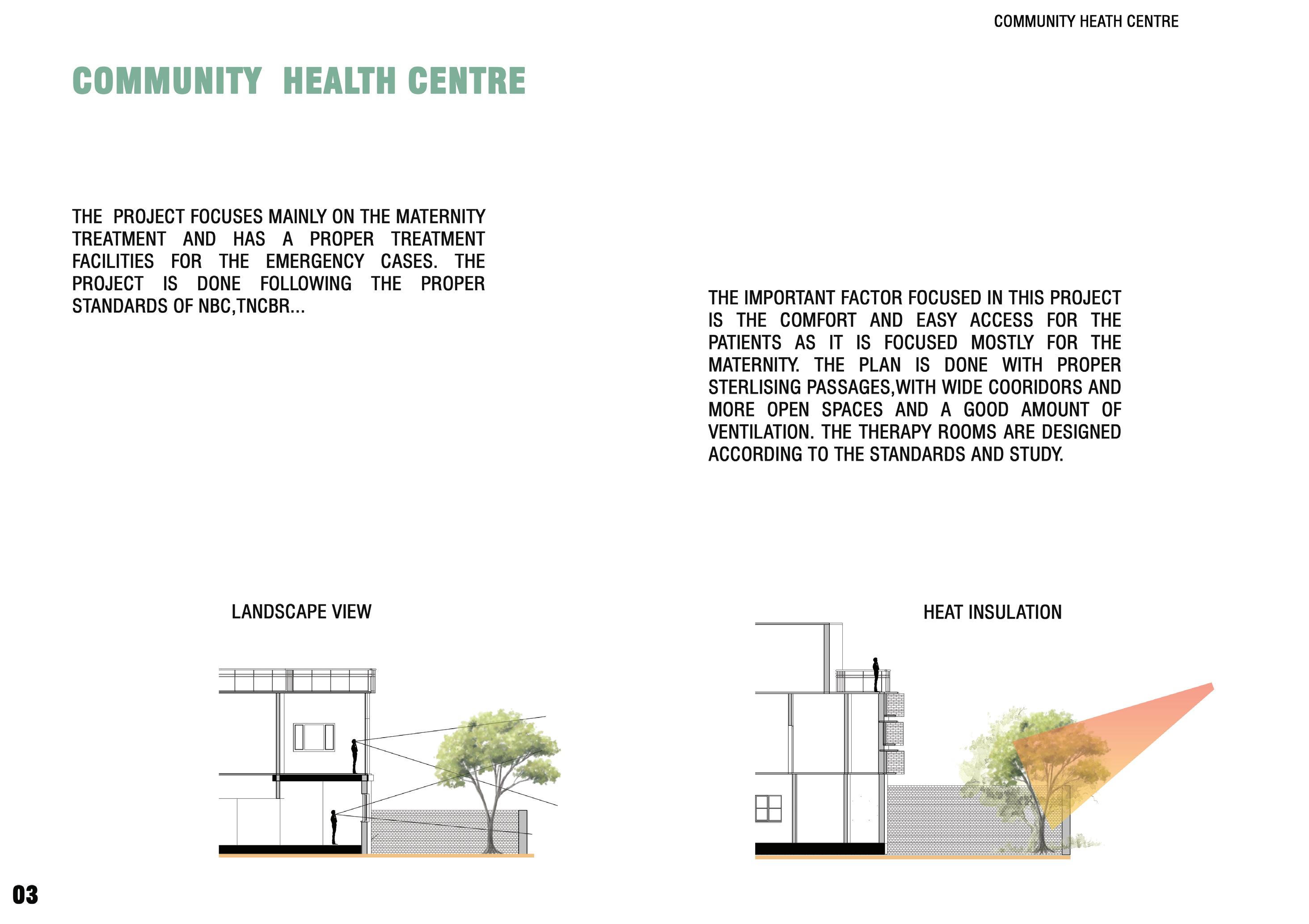 HARISH RAGHAVENDAR.S PORTFOLIO by harish raghav - Issuu