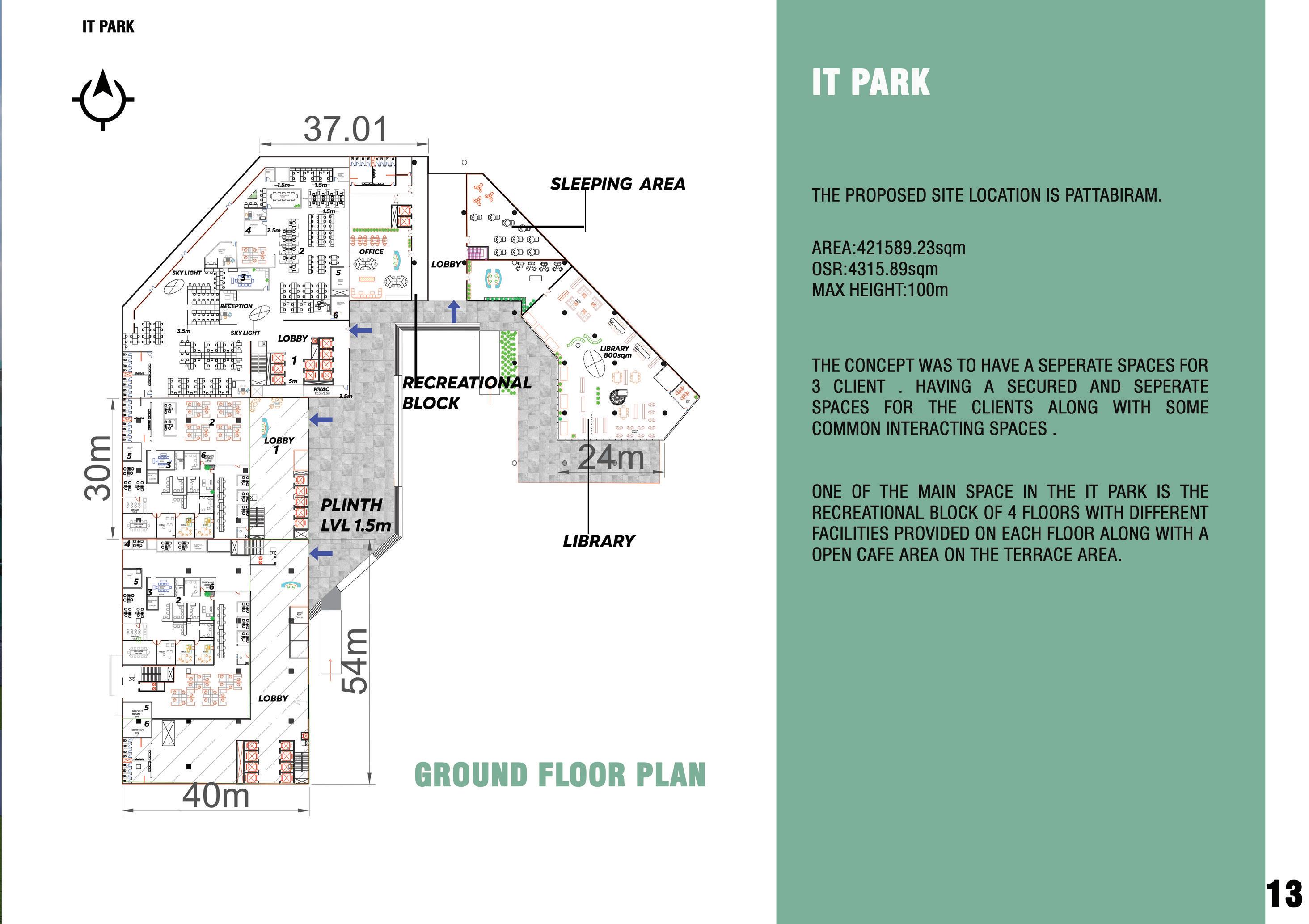 HARISH RAGHAVENDAR.S PORTFOLIO by harish raghav - Issuu