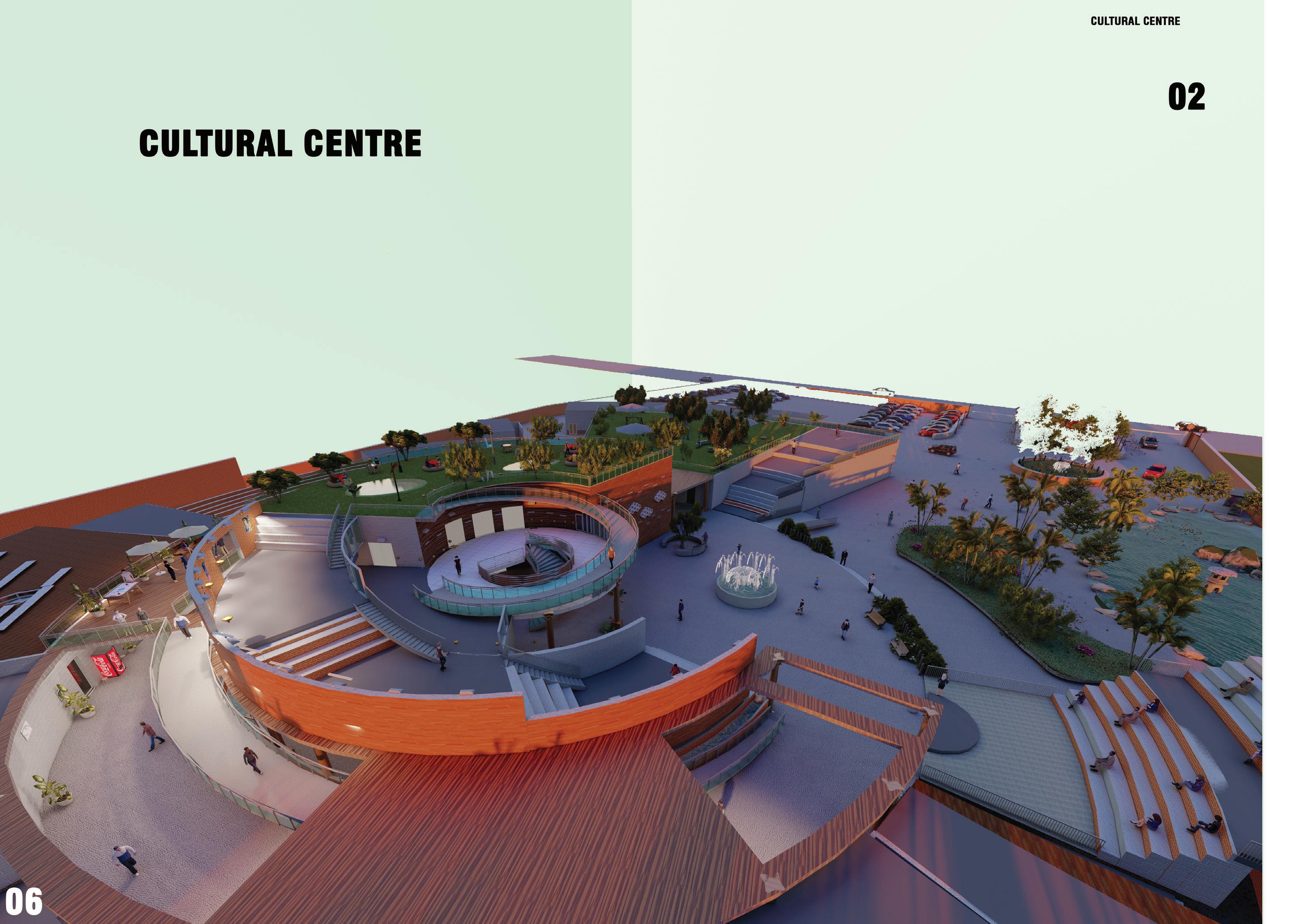 HARISH RAGHAVENDAR.S PORTFOLIO by harish raghav - Issuu