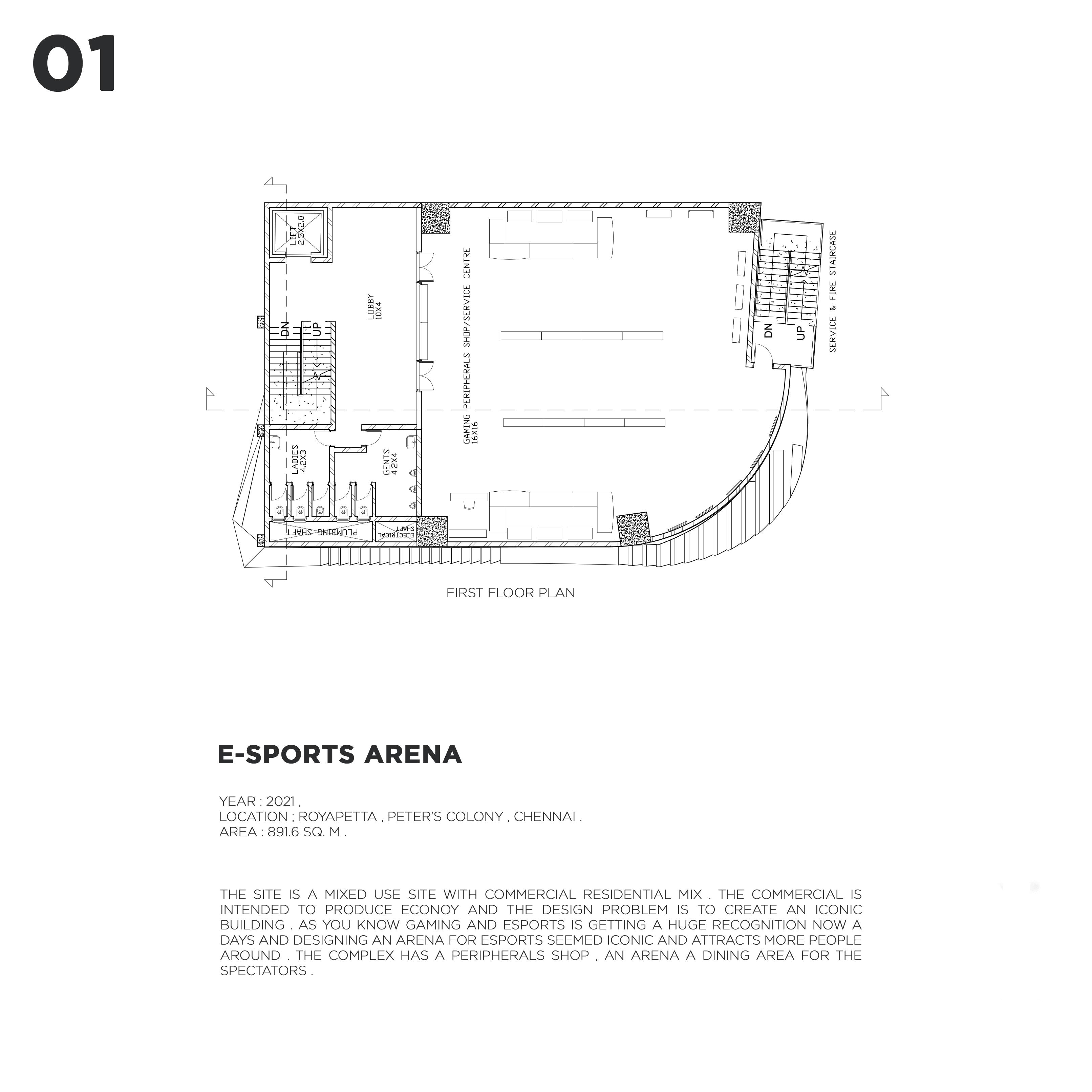 RITHISH KUMAR D - INTERNSHIP PORTFOLIO by Rithish Kumar - Issuu