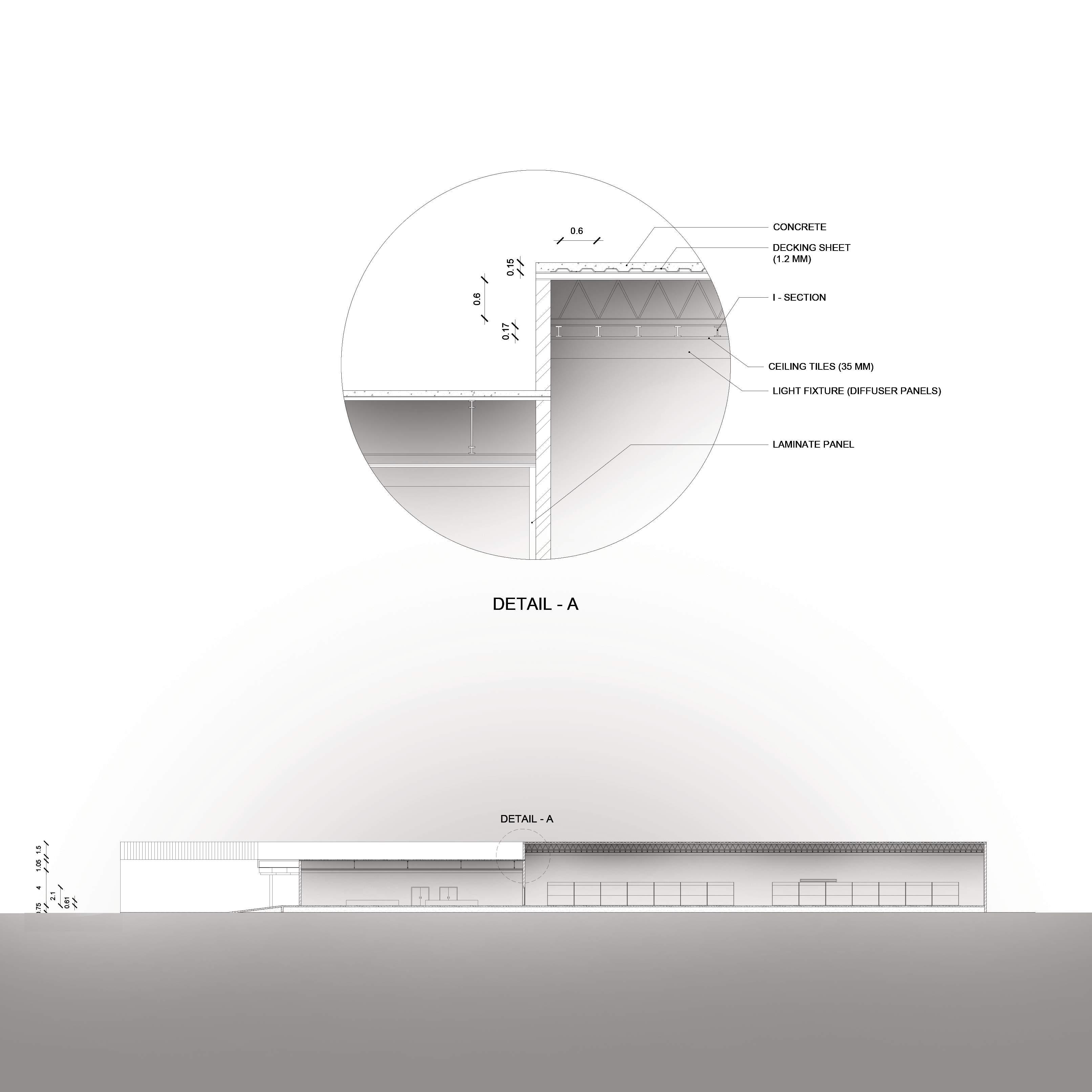 RITHISH KUMAR D - INTERNSHIP PORTFOLIO by Rithish Kumar - Issuu
