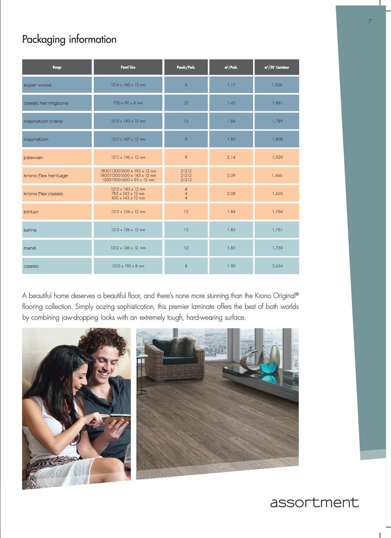 Buildex.my - MeFloor Kronos by buildex.my - Issuu