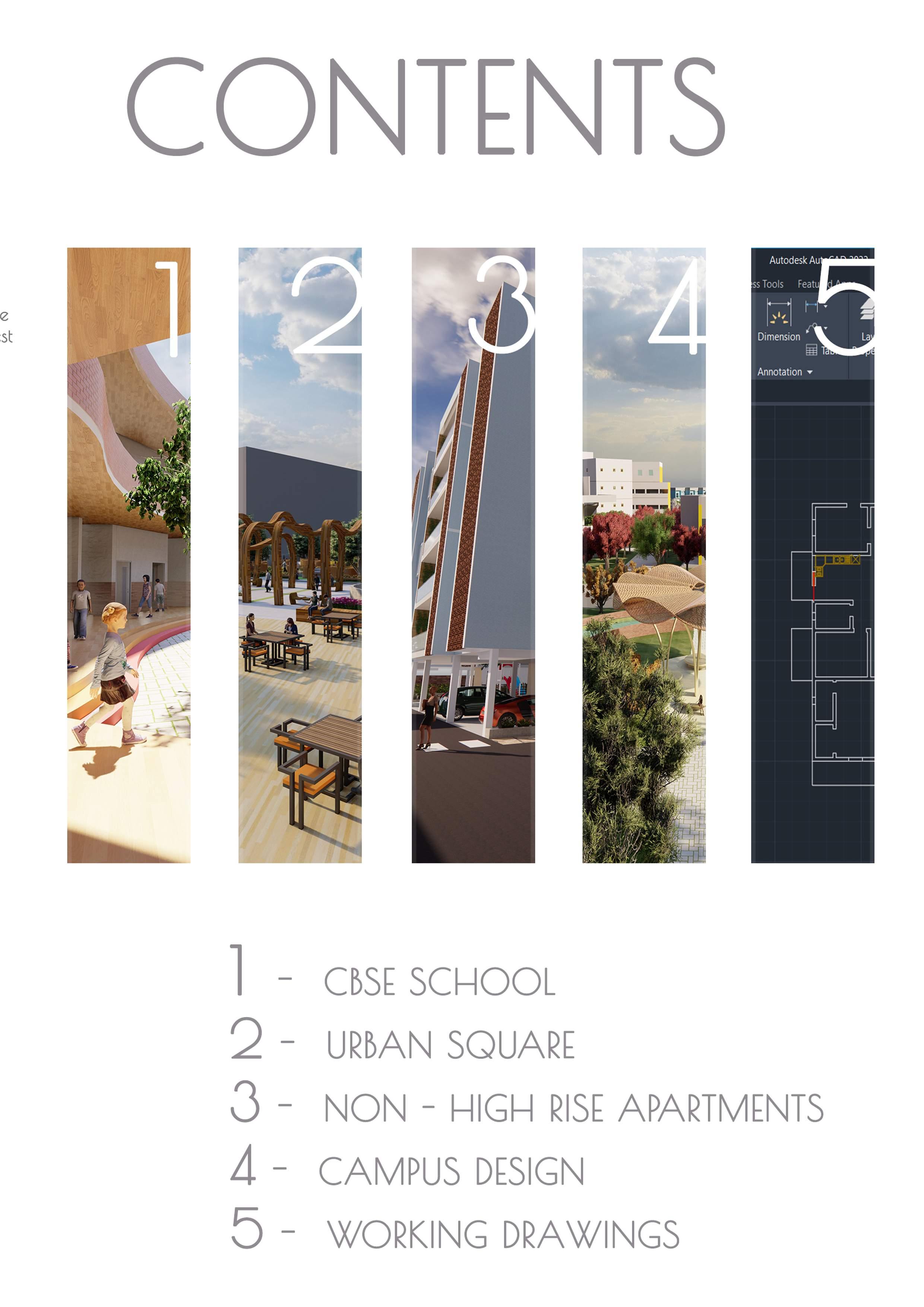 Riyaz Basha | Architecture Portfolio | MEASI Academy of Architecture by ...