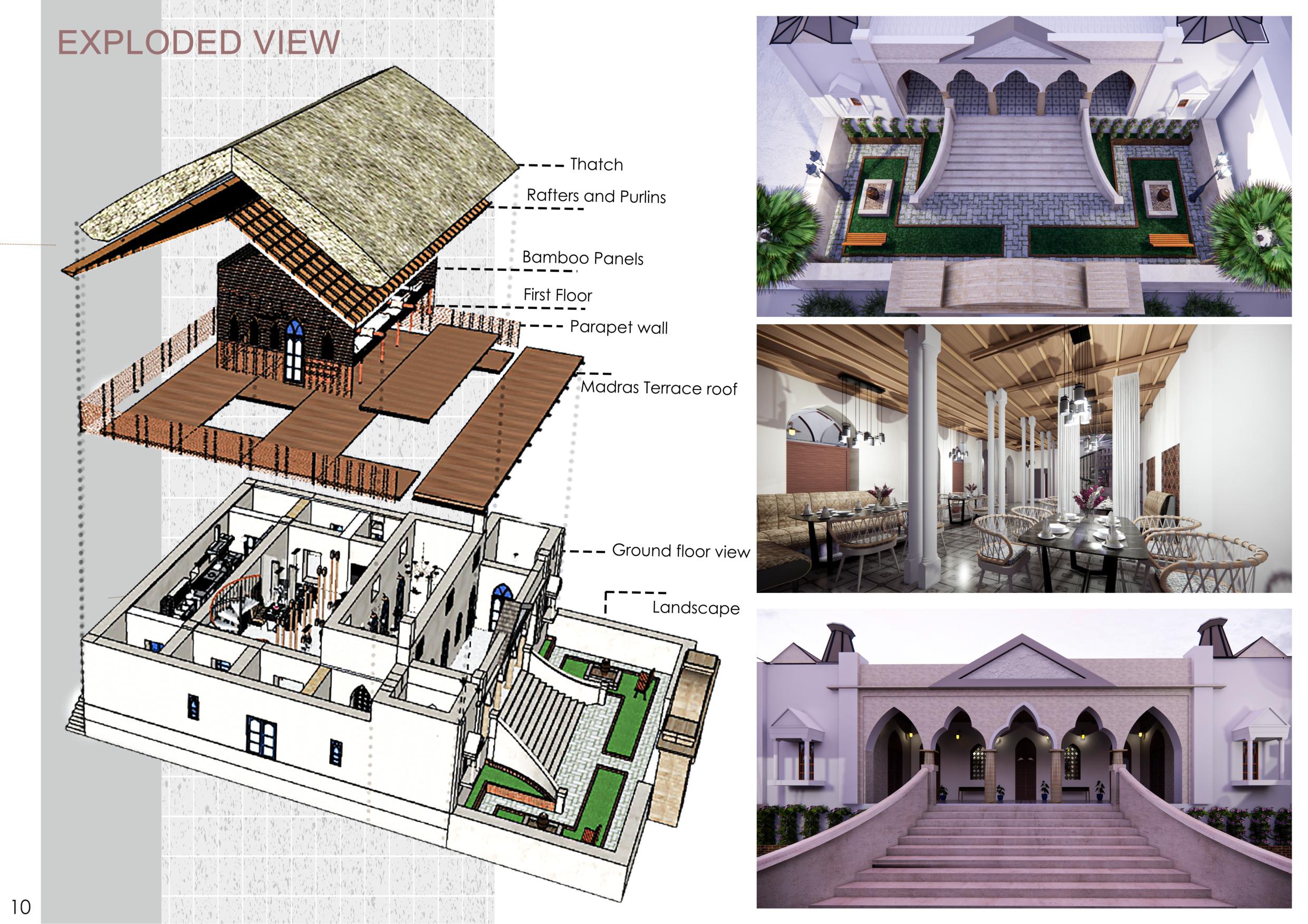 DEVENDAR GOUD UG PORTFOLIO | JNAFAU | by DEVENDAR GOUD - Issuu