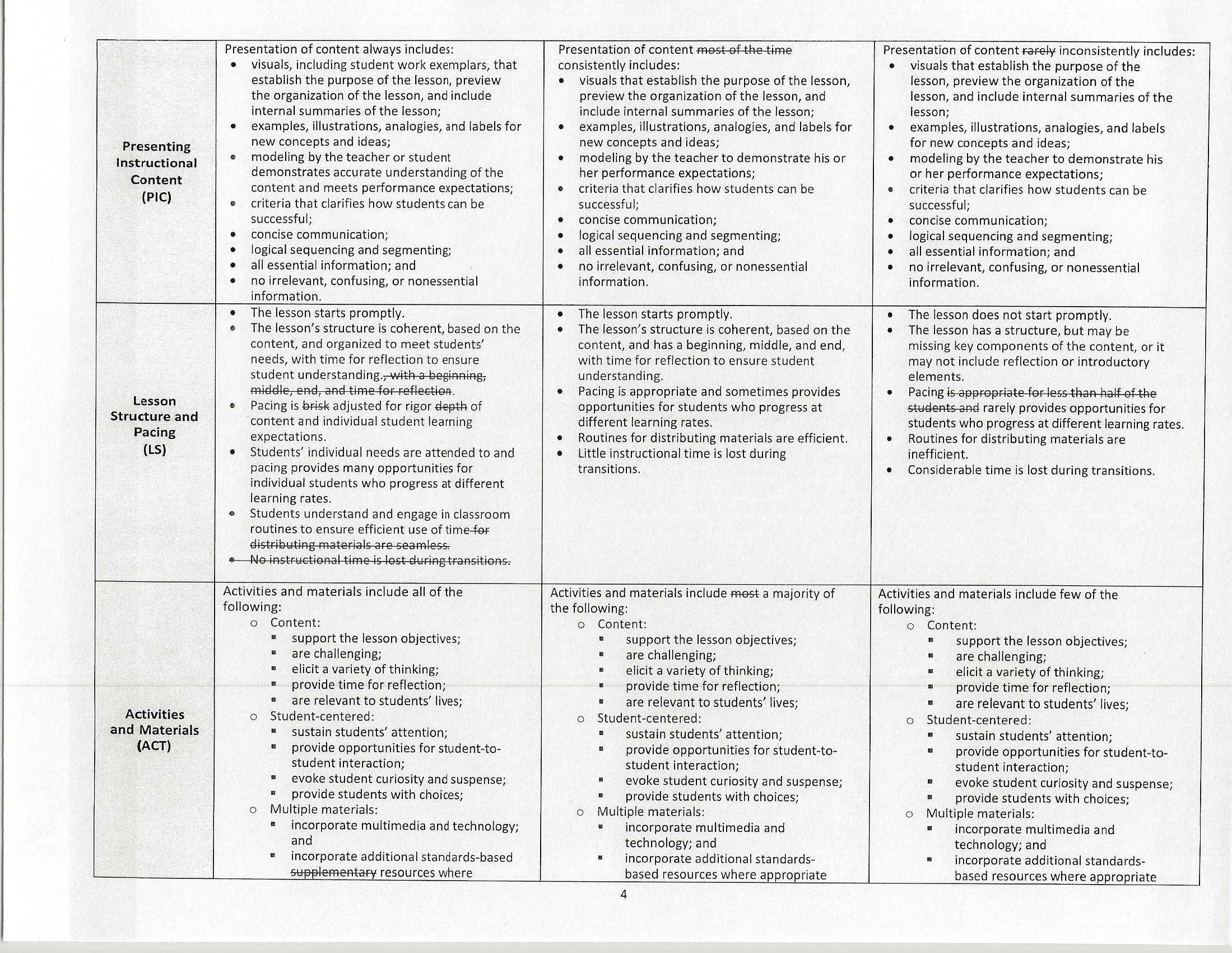 Case study of 2021 undergraduate completer in the school by Michele ...