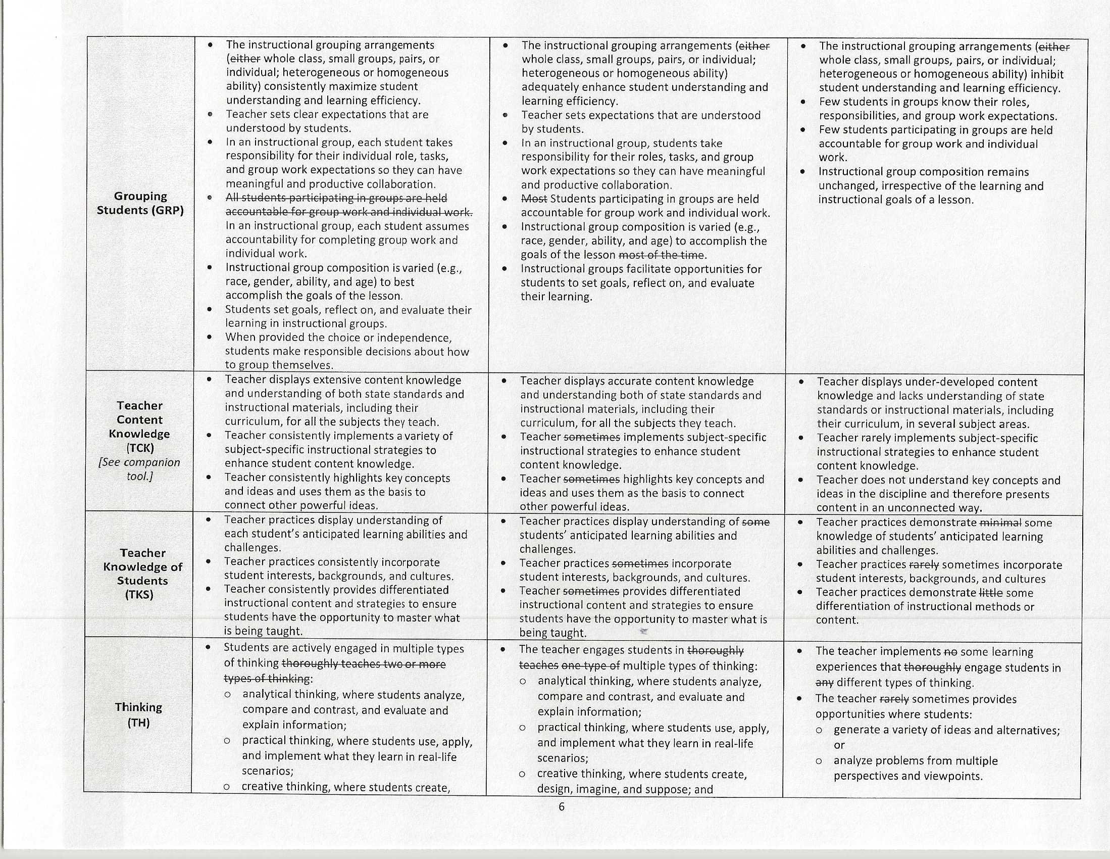 Case study of 2021 undergraduate completer in the school by Michele ...