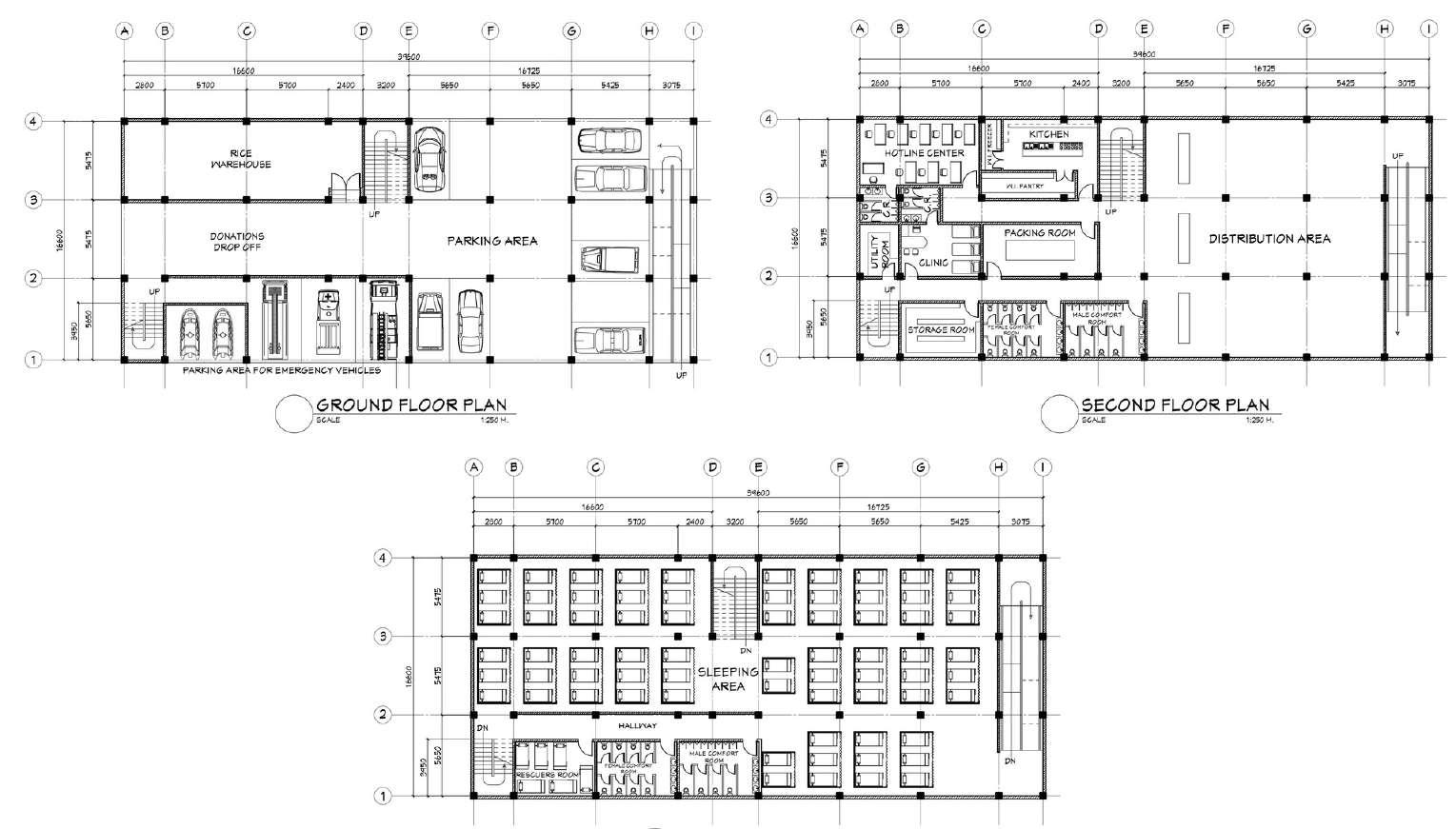 KANDILI A proposed Evacuation Center DESIGN CONCEPT - Issuu