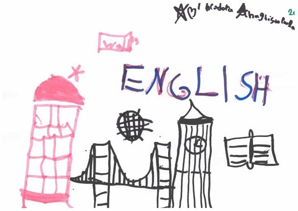 Bridge Bilingual Level 5 Yearbook 2022-23 by Anatolia College - Issuu