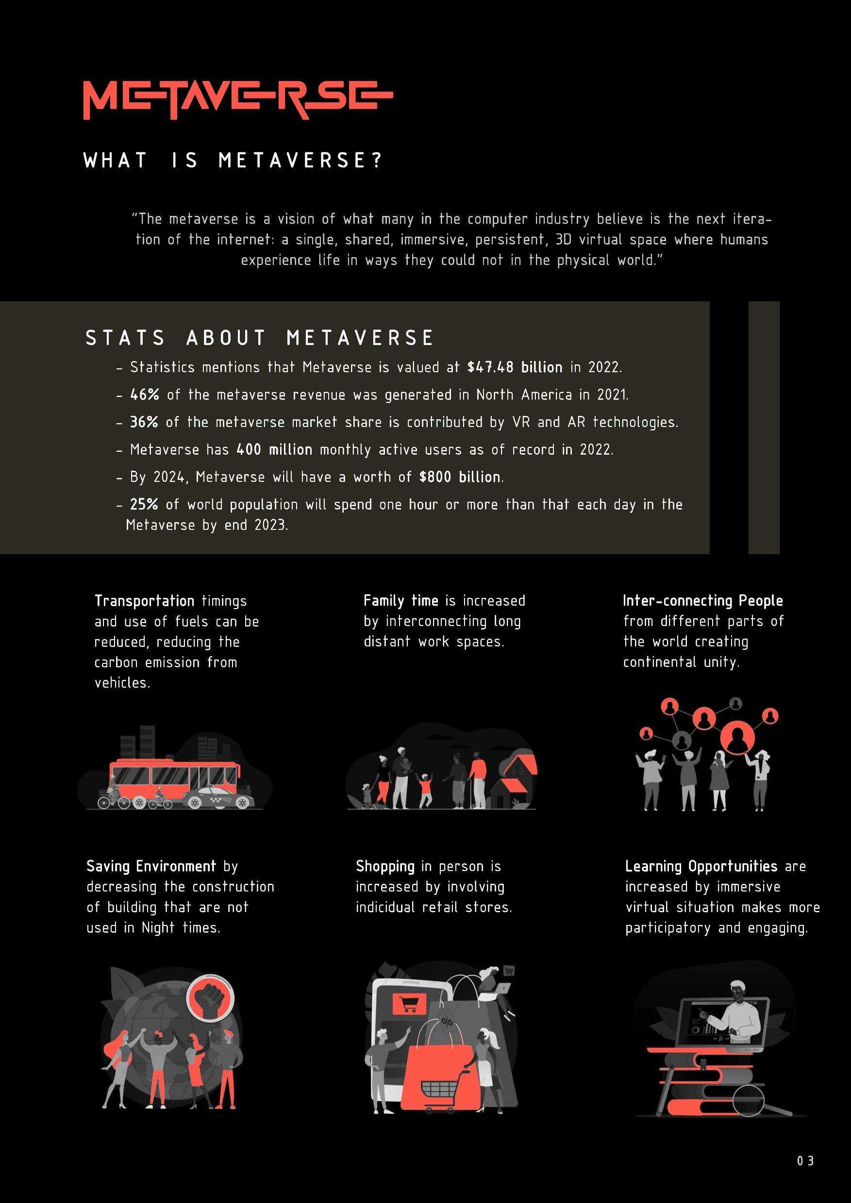 Meta Headquarters X Metaverse Parallax by Sharath Chandhiran - Issuu