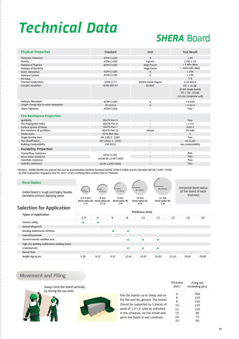 Brosur SHERA 2023 (2) by Dasa Prakarsa Sejati - Issuu