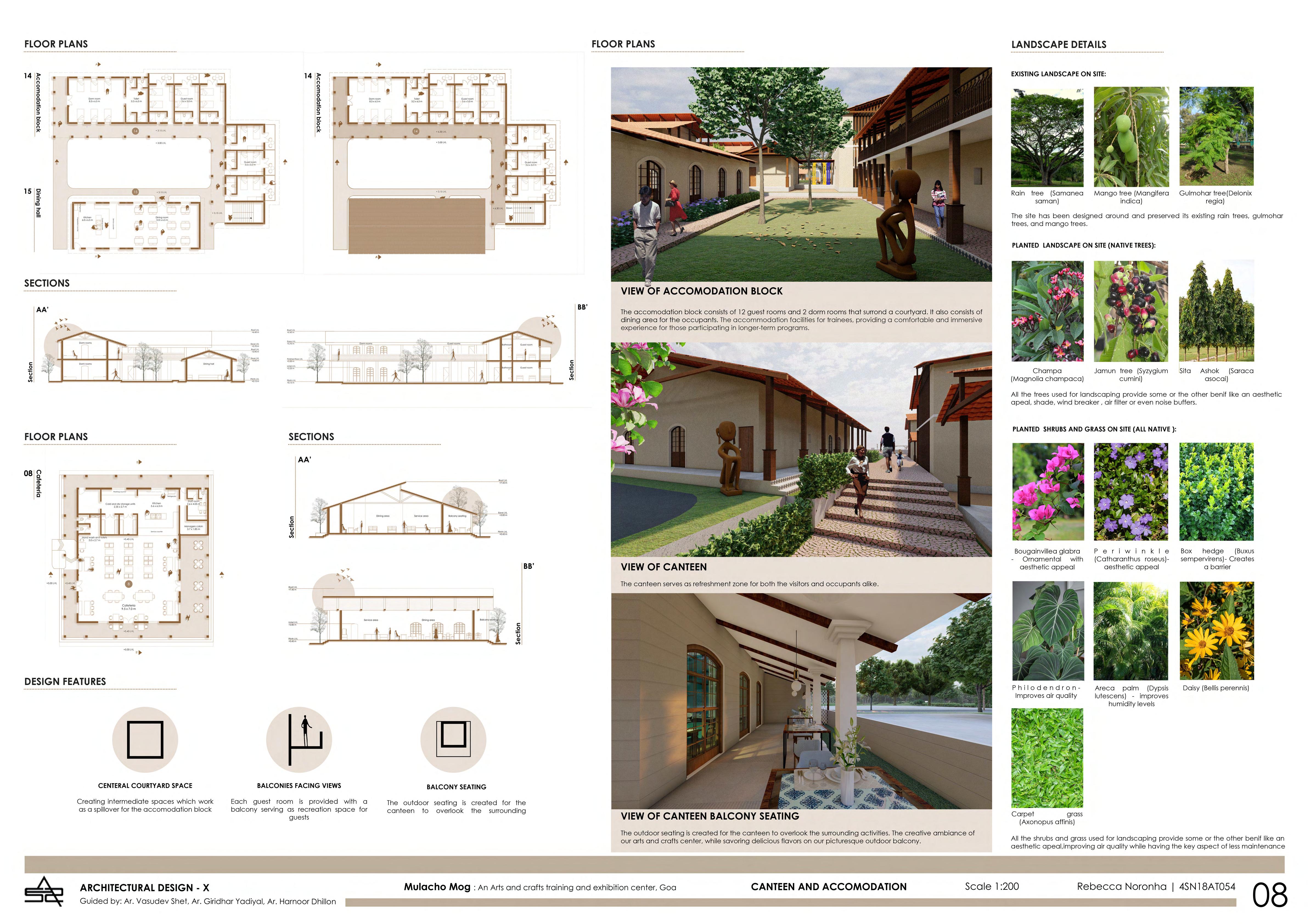 Architectural thesis - Rebecca Noronha by RebeccaNoronha - Issuu