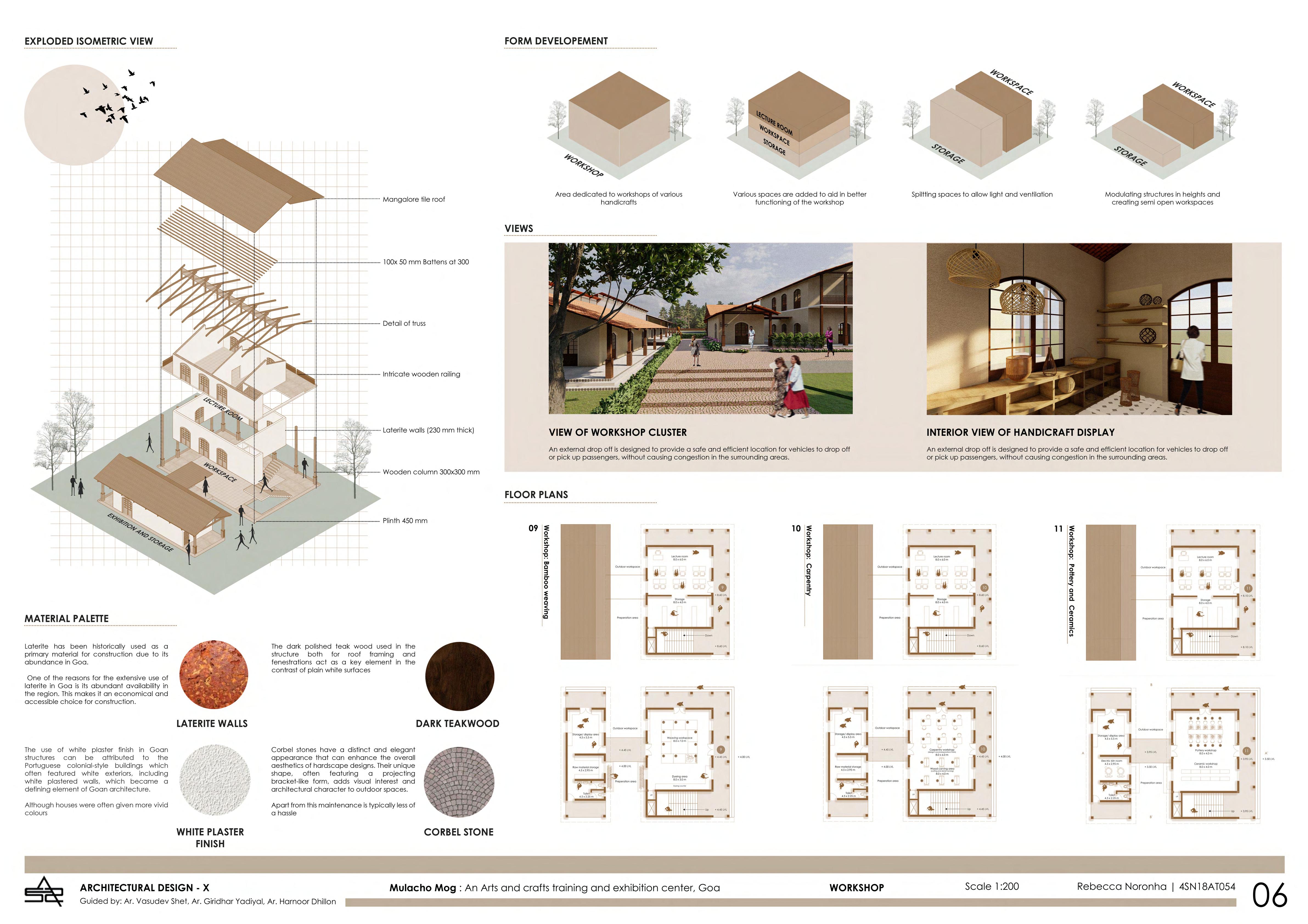 Architectural thesis - Rebecca Noronha by RebeccaNoronha - Issuu