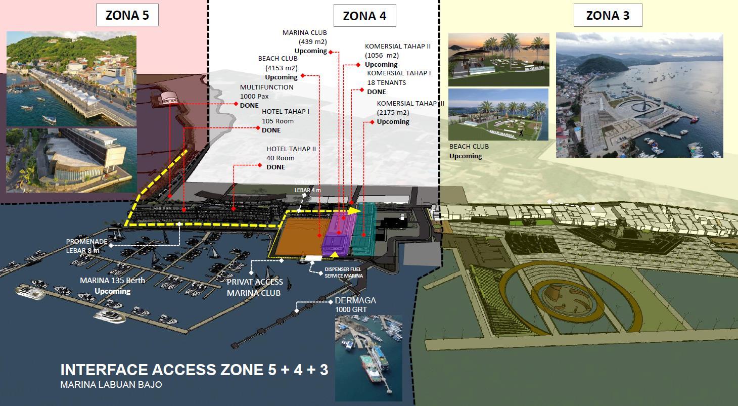 Portofolio Masterplan by Yusuf Sambada - Issuu