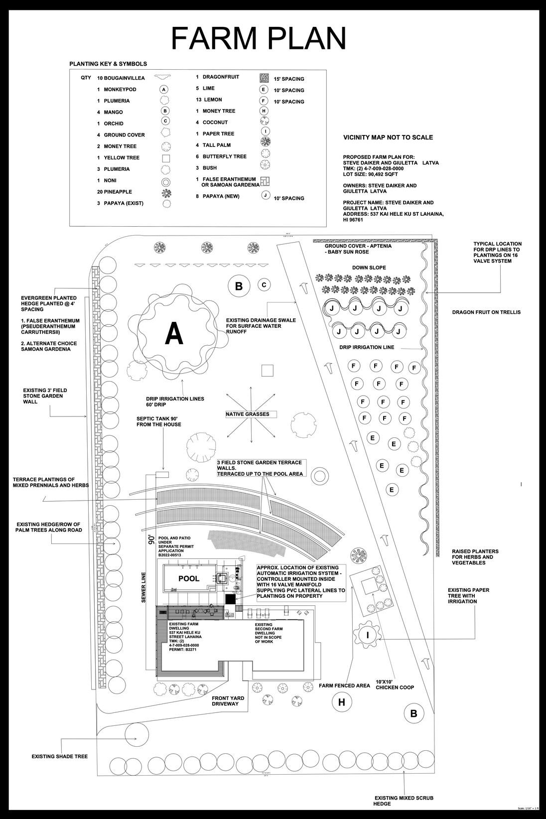 SITE LAYOUTS & PERMIT PLANS - Issuu