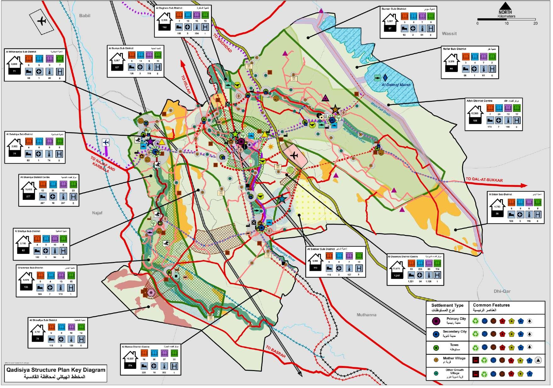Mohammed Janabi Selected Works by - Issuu