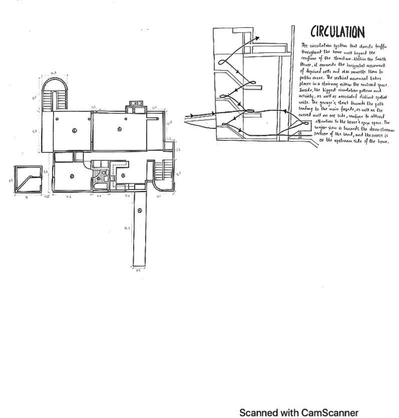 The Smith House - Issuu