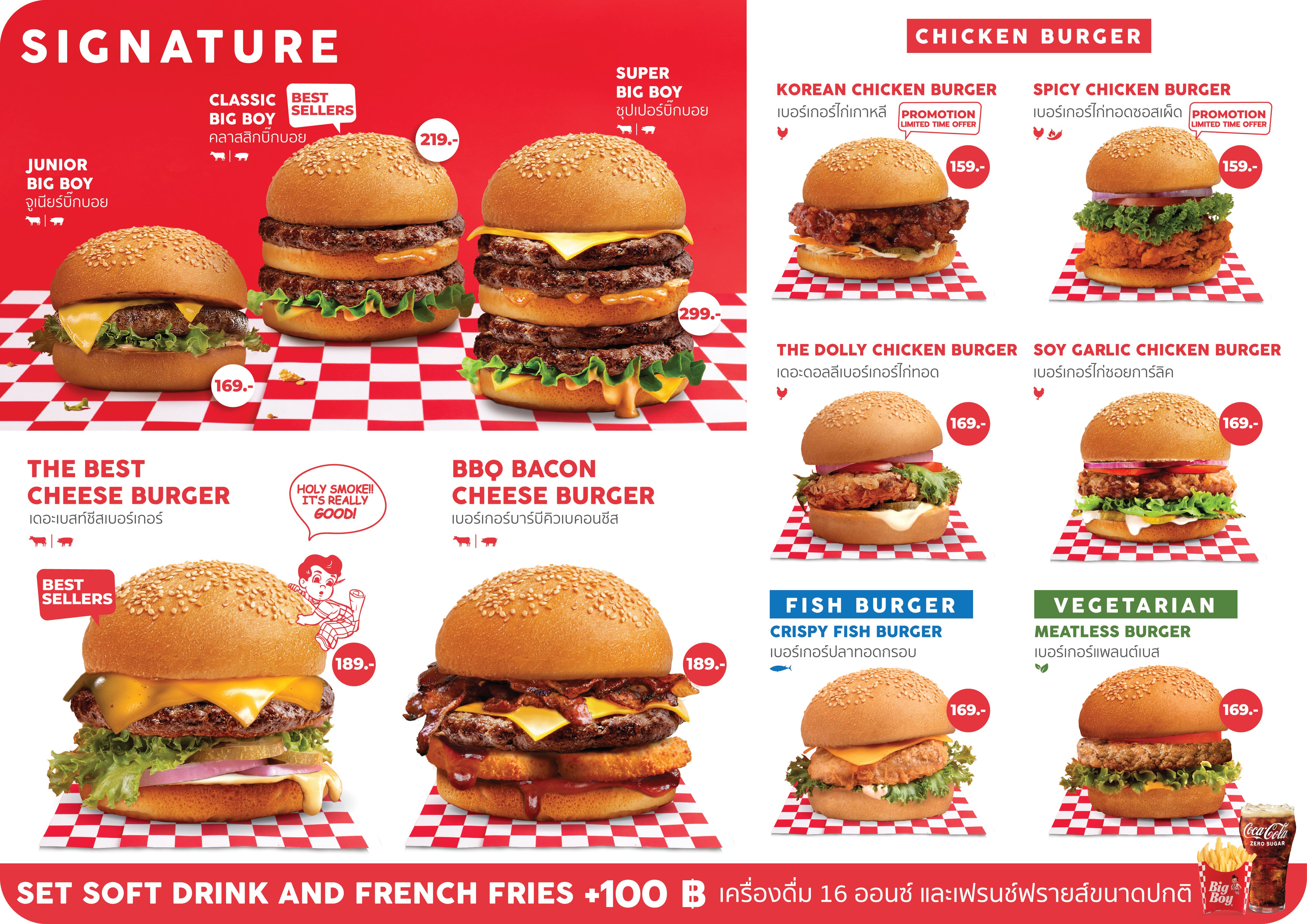 Big Boy s Menu By Destination eats Issuu Big Boy s Menu By Destination eats Issuu