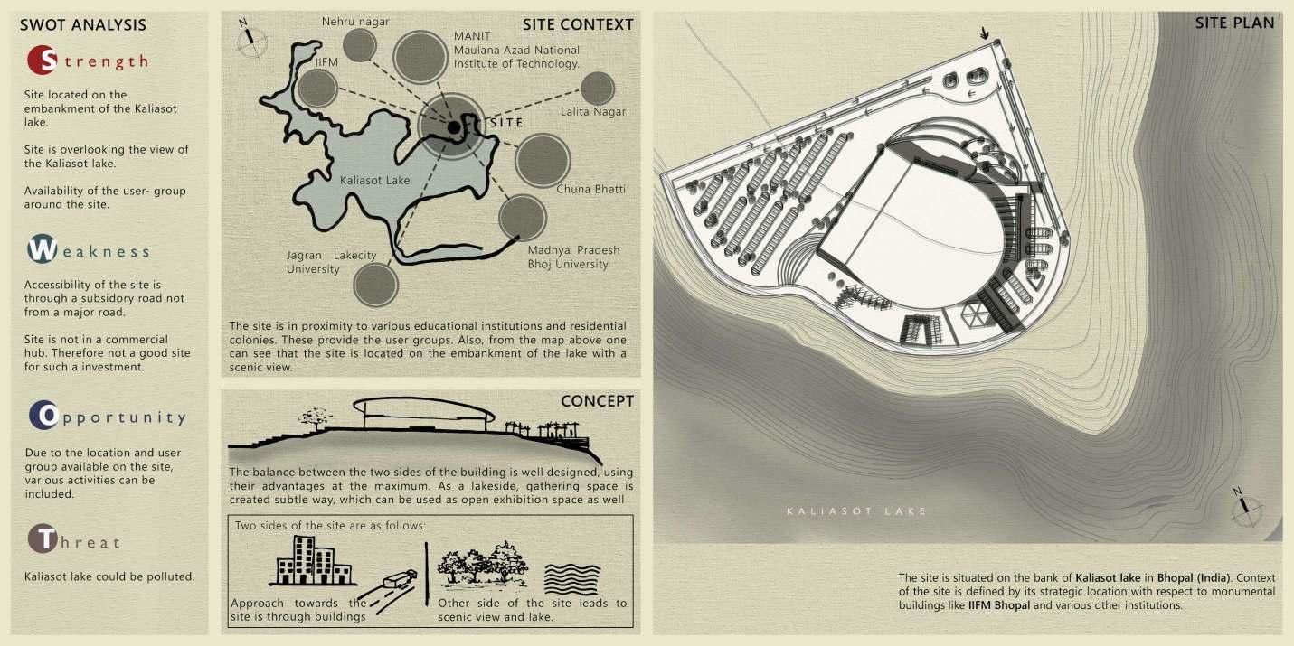 Architecture Portfolio- Riya Bansal by Riya Bansal - Issuu Architecture Portfolio- Riya Bansal by Riya Bansal - Issuu
