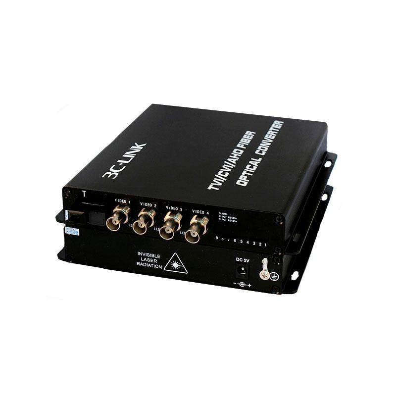 CATÁLOGO HFC / FTTX 2023 - GIGANET by Jose Francisco Martinez ...