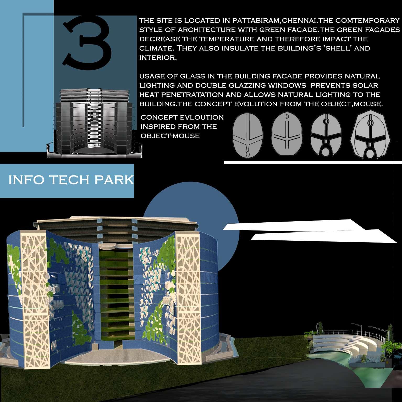 Kalaiselvi's Architecture Portfolio by kalaiselvi15 - Issuu Kalaiselvi's Architecture Portfolio by kalaiselvi15 - Issuu