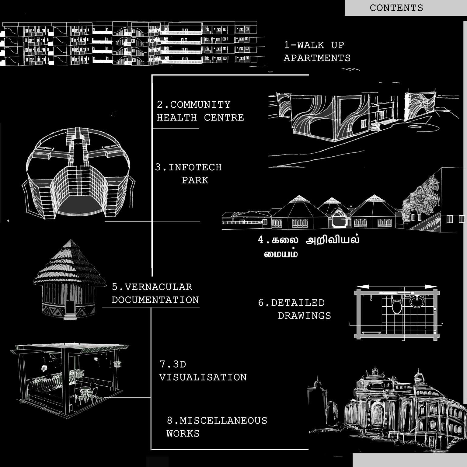 Kalaiselvi's Architecture Portfolio by kalaiselvi15 - Issuu Kalaiselvi's Architecture Portfolio by kalaiselvi15 - Issuu