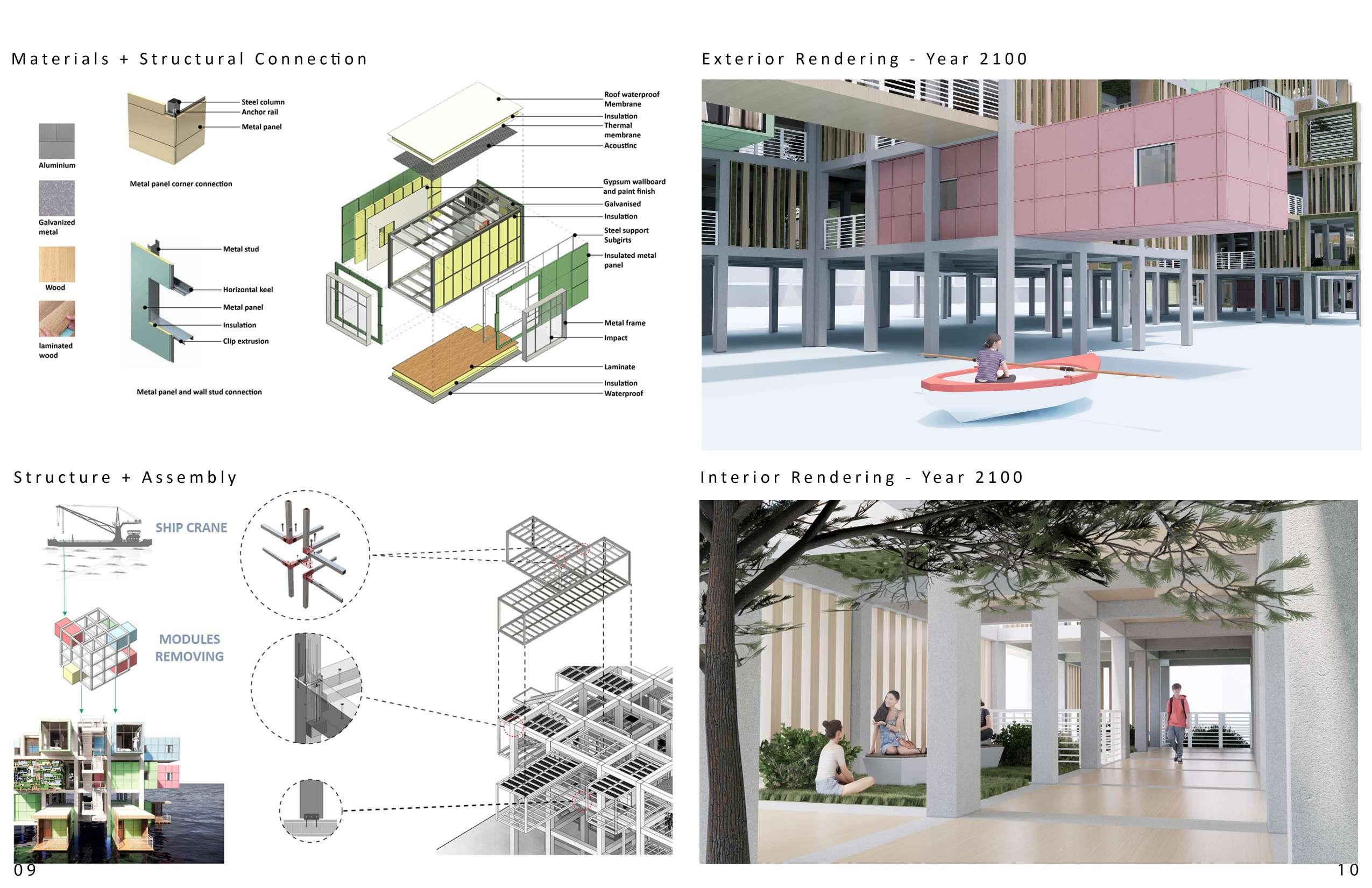 Architecture Portfolio - Raquel Martinez by raquelmart - Issuu