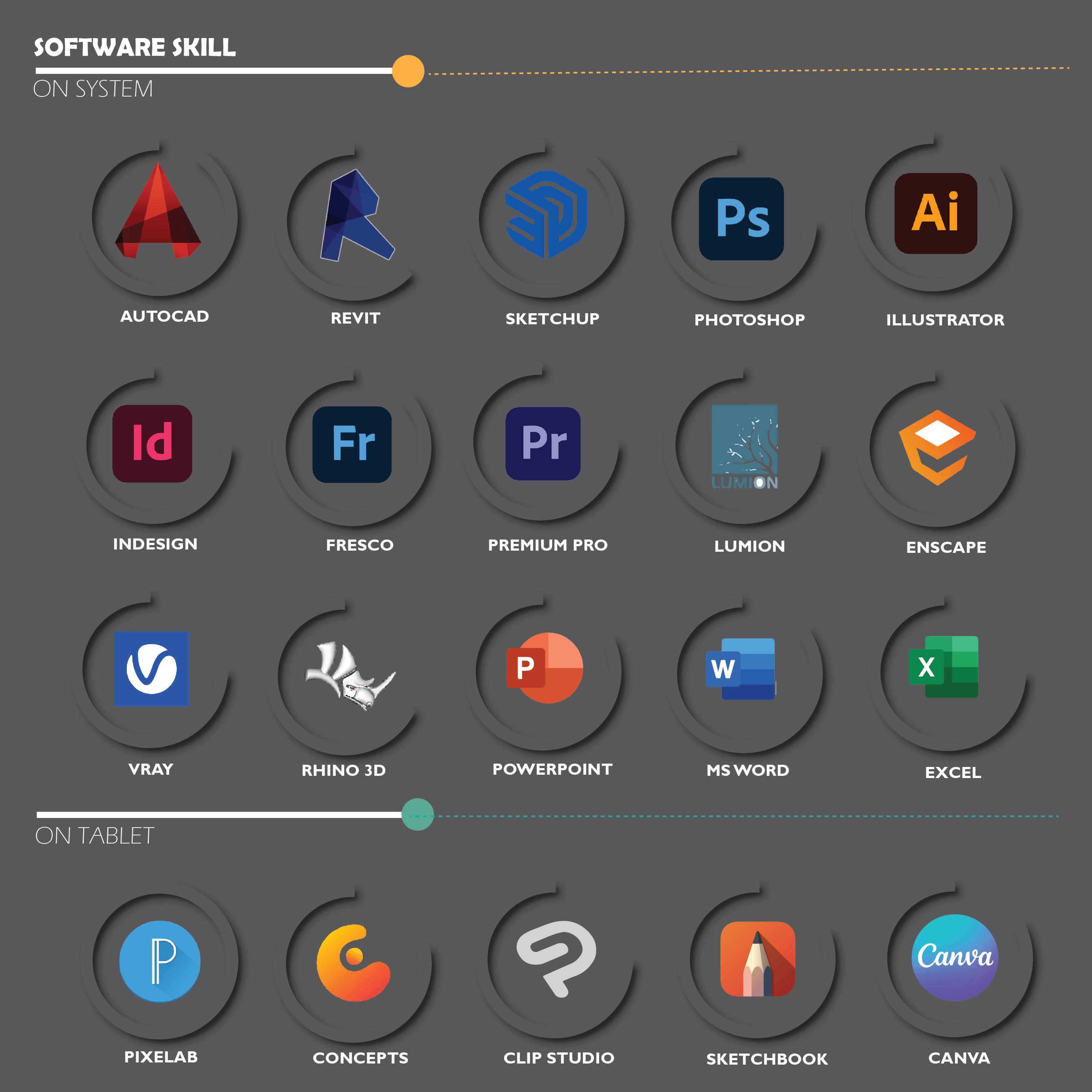 Architecture portfolio - Nadeem Sha by Nadeem Sha - Issuu