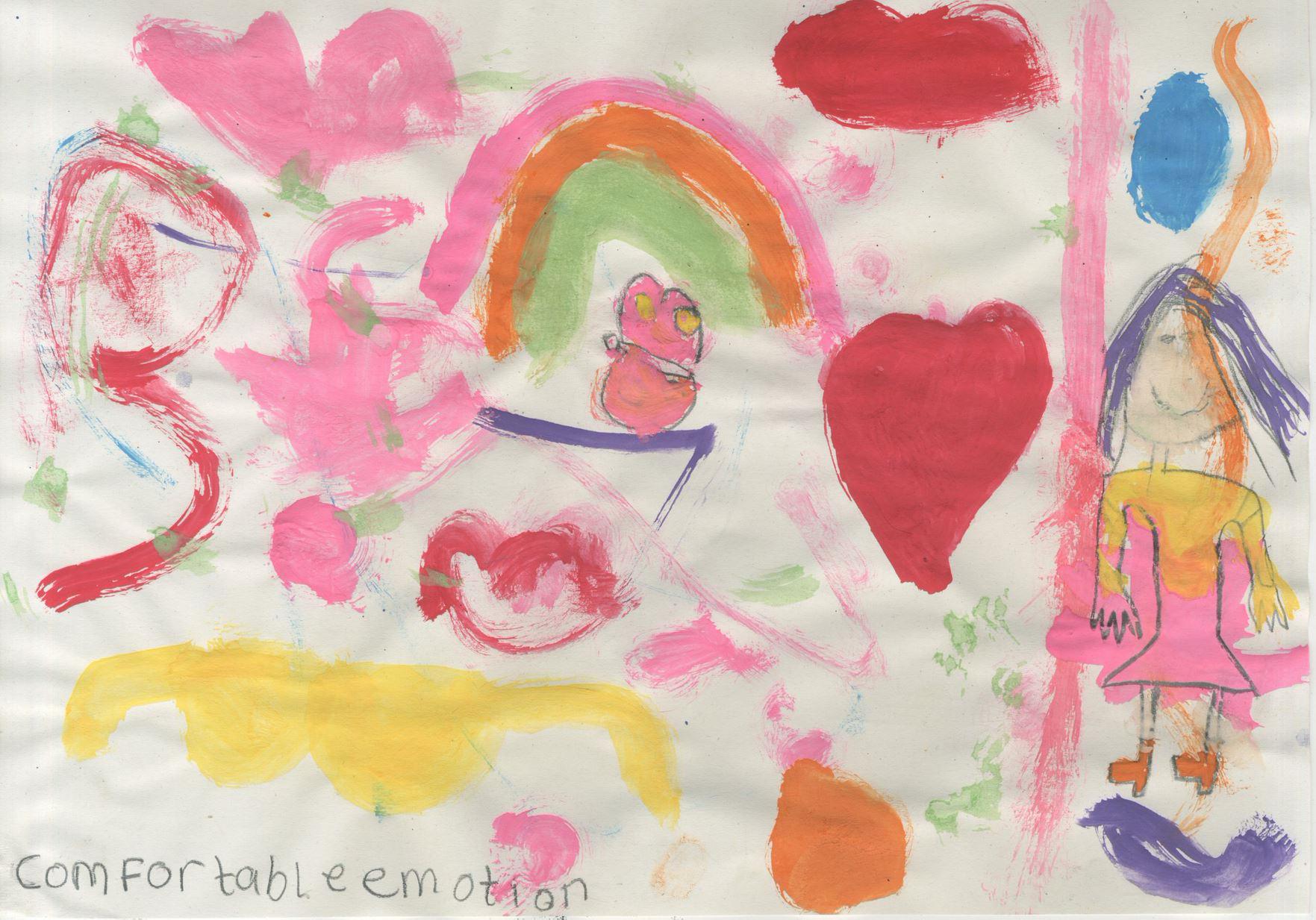 Emotion Art Projects