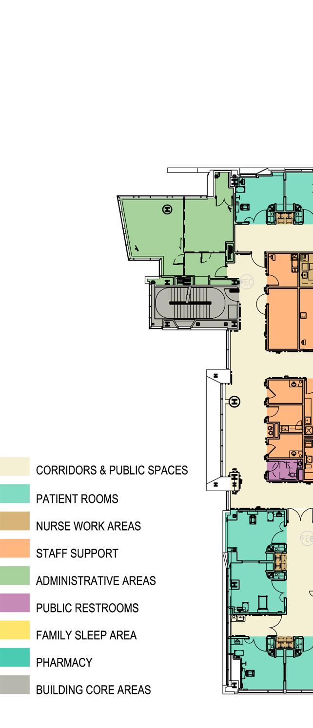 Neonatal Intensive Care Design by Page Southerland Page, Inc. - Issuu