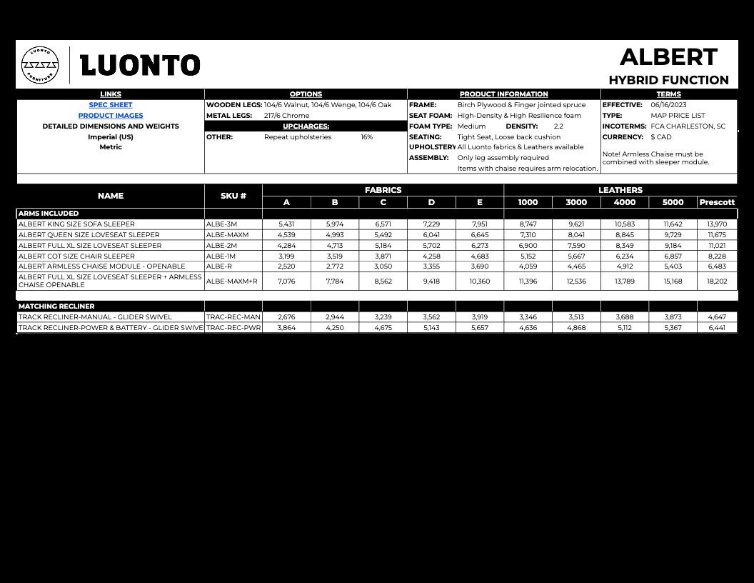 Luonto - MTO MAP ($CAD) by Luonto Furniture - Issuu