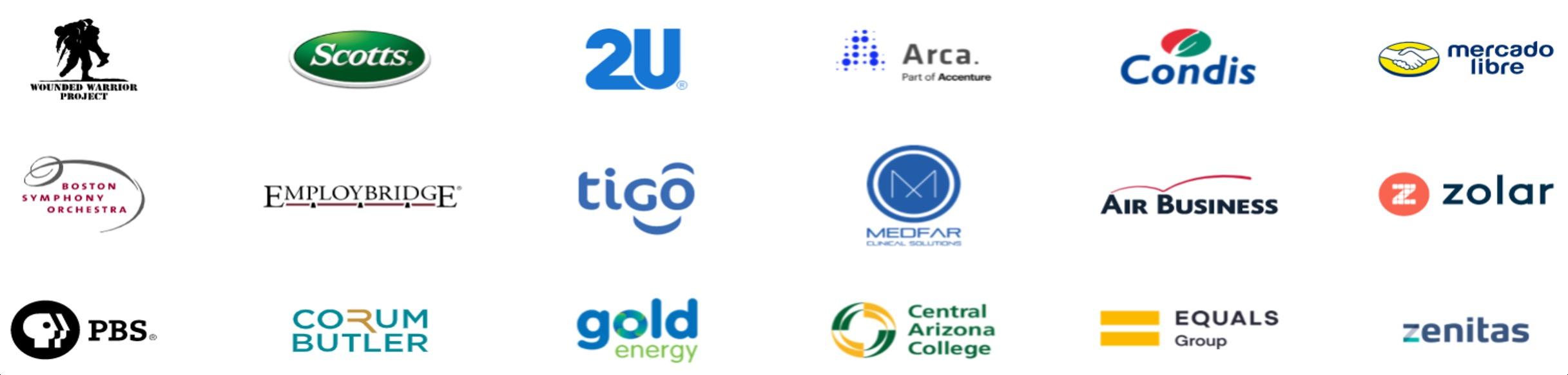 Talkdesk Onboarding Guide - TurnPoint Services by turnpointservices - Issuu