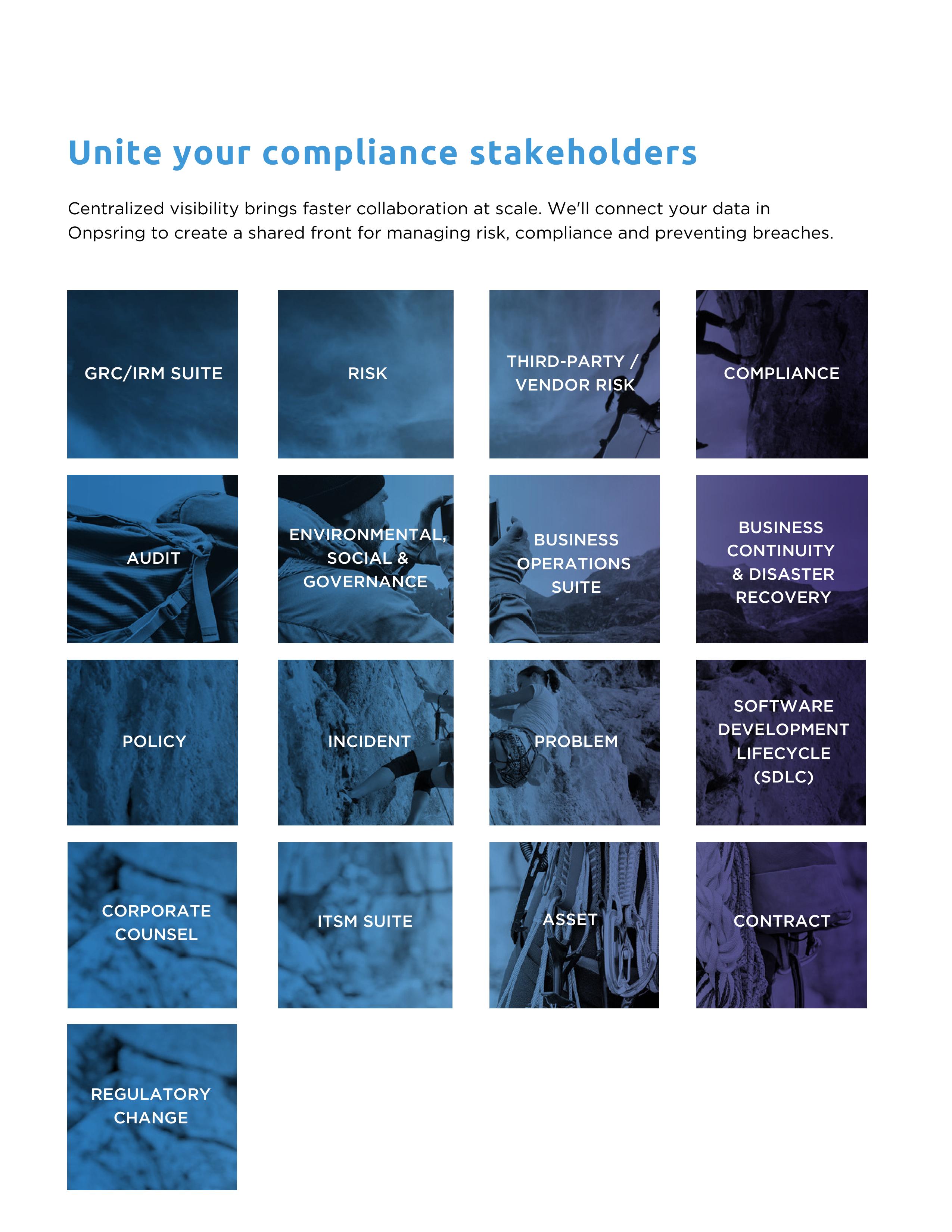 Solution overview: NERC compliance management solution built on ...