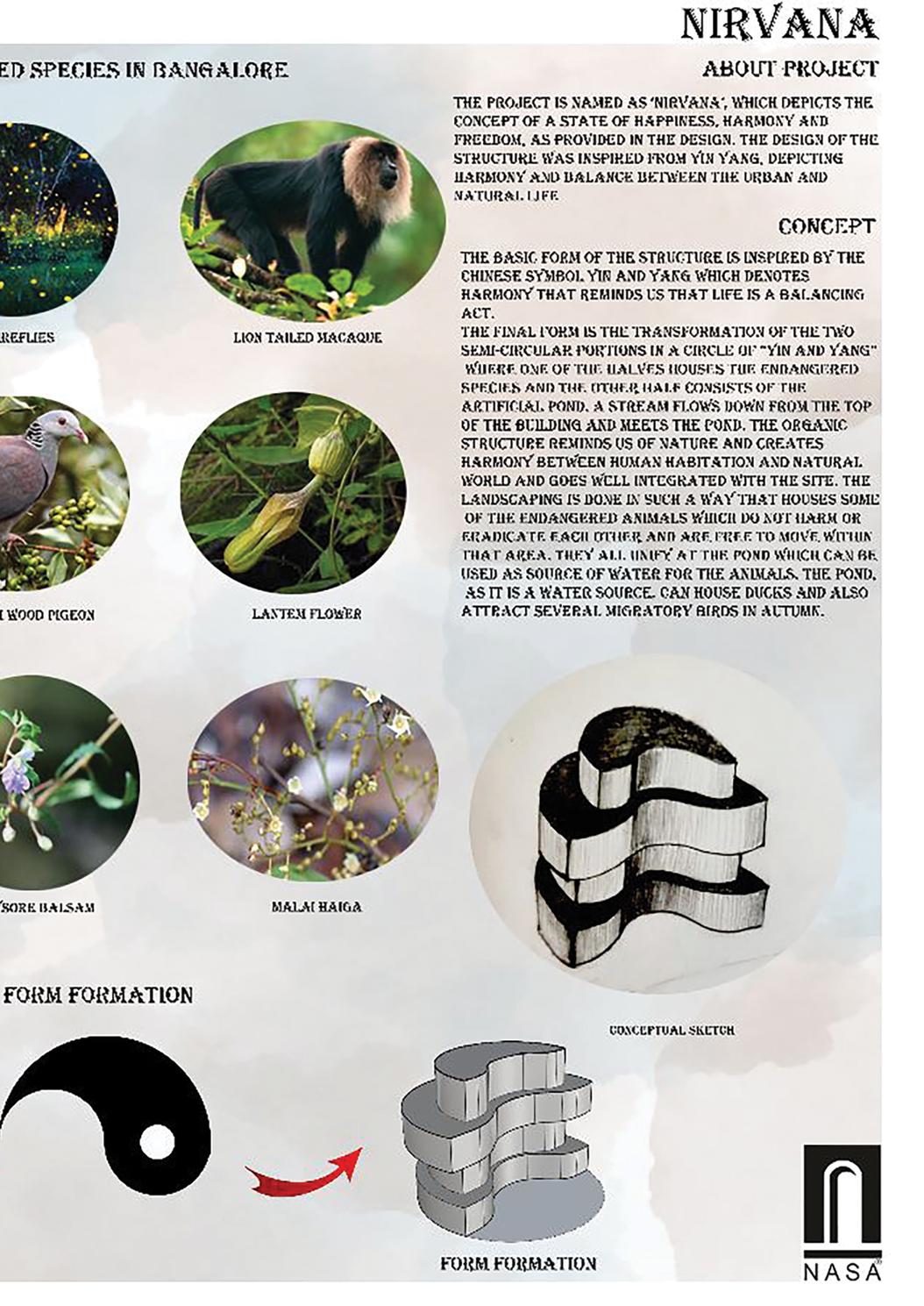 Architectural Portfolio For Internship by Satyaprakash Nayak - Issuu