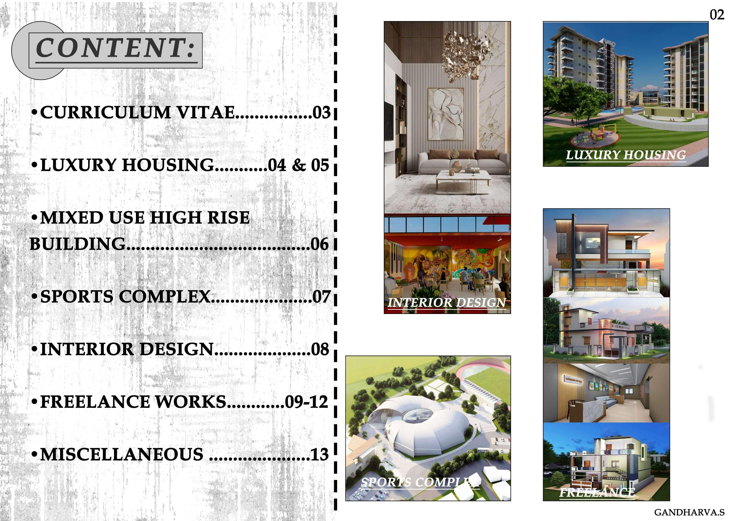 ARCHITECTURAL PORTFOLIO by ar.gandharva - Issuu