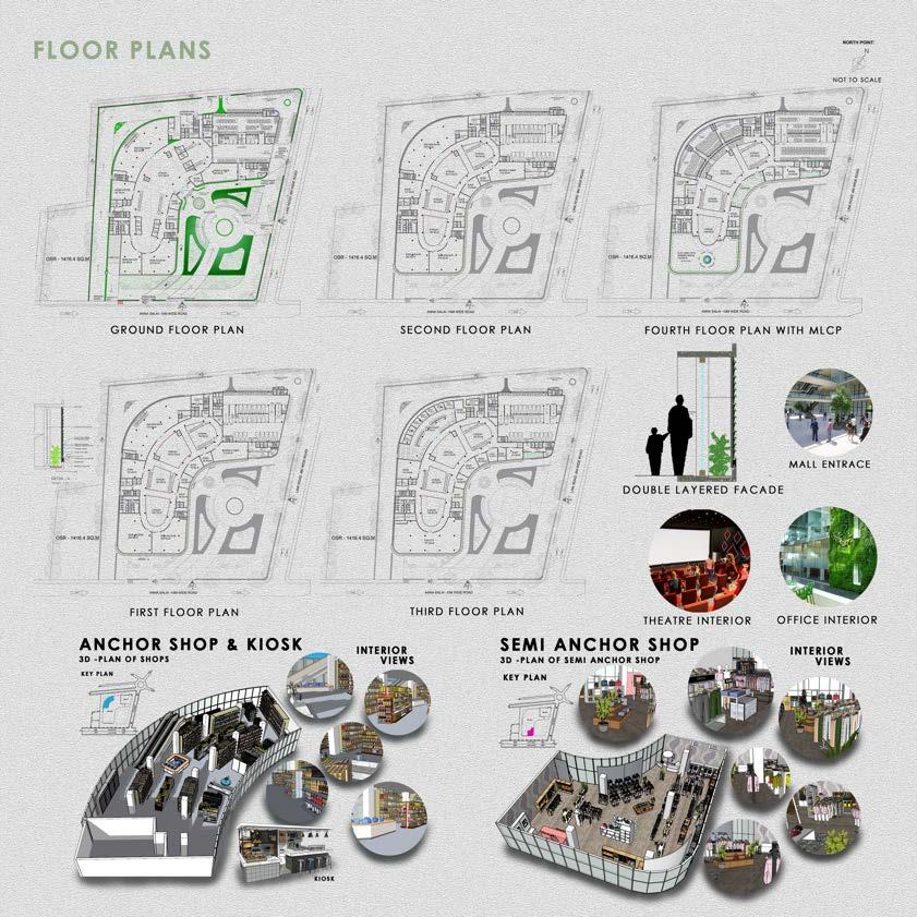 ARCHITECTURE UNDERGRADUATE PORTFOLIO by ISWARYA LAKSHMI S - Issuu ARCHITECTURE UNDERGRADUATE PORTFOLIO by ISWARYA LAKSHMI S - Issuu