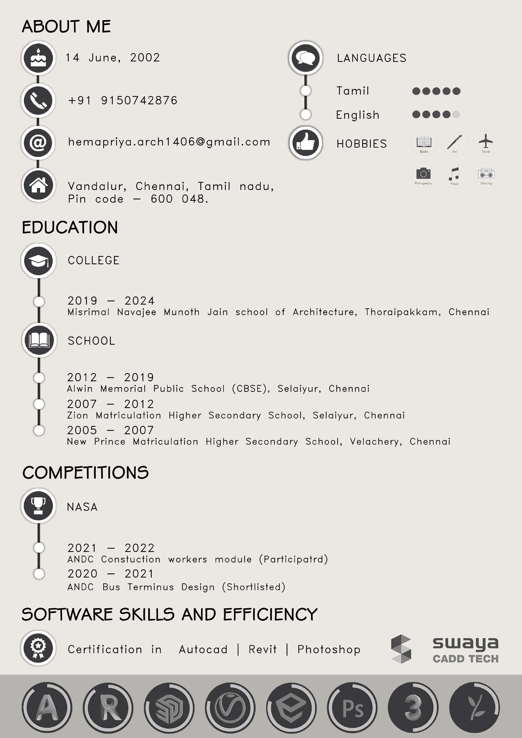 Hemapriya R - Portfolio by Hemapriya Ramamoorthy - Issuu