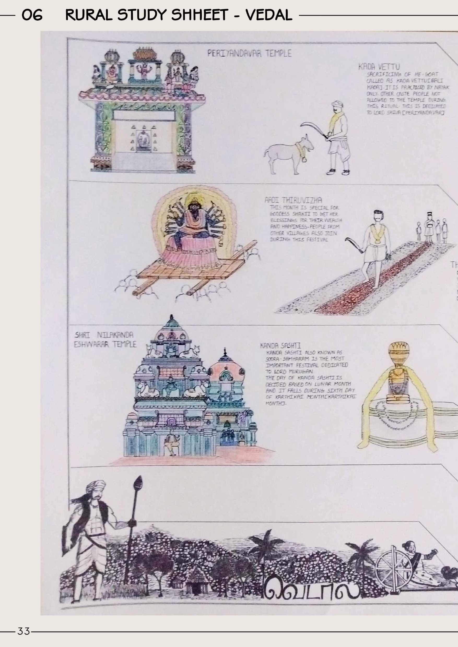 Hemapriya R - Portfolio by Hemapriya Ramamoorthy - Issuu