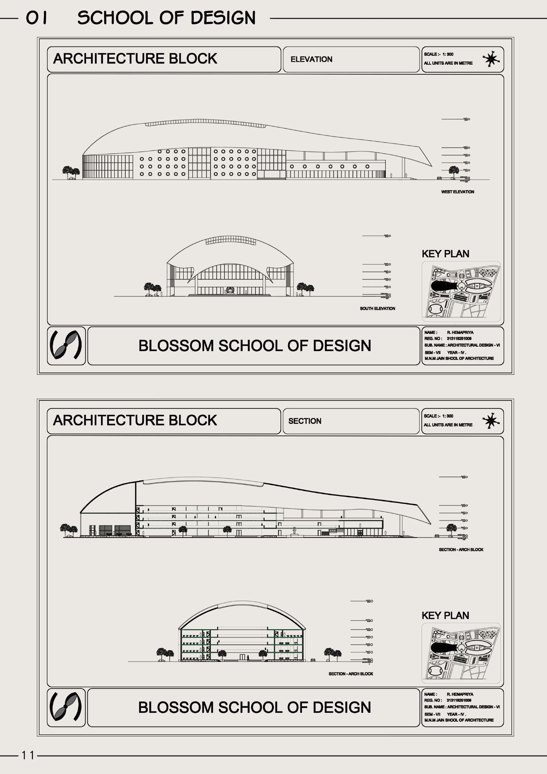 Hemapriya R - Portfolio by Hemapriya Ramamoorthy - Issuu