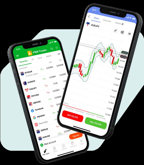 Fbs broker Pakistan by FBS Official - Issuu