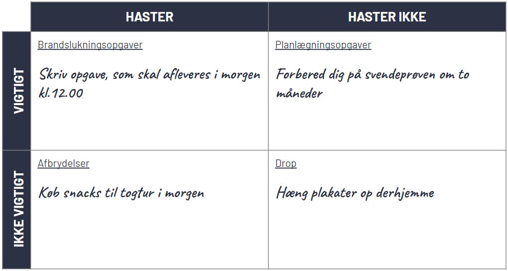 SPS-mentorhåndbog | specialpædagogisk støtte, diagnoser og ...