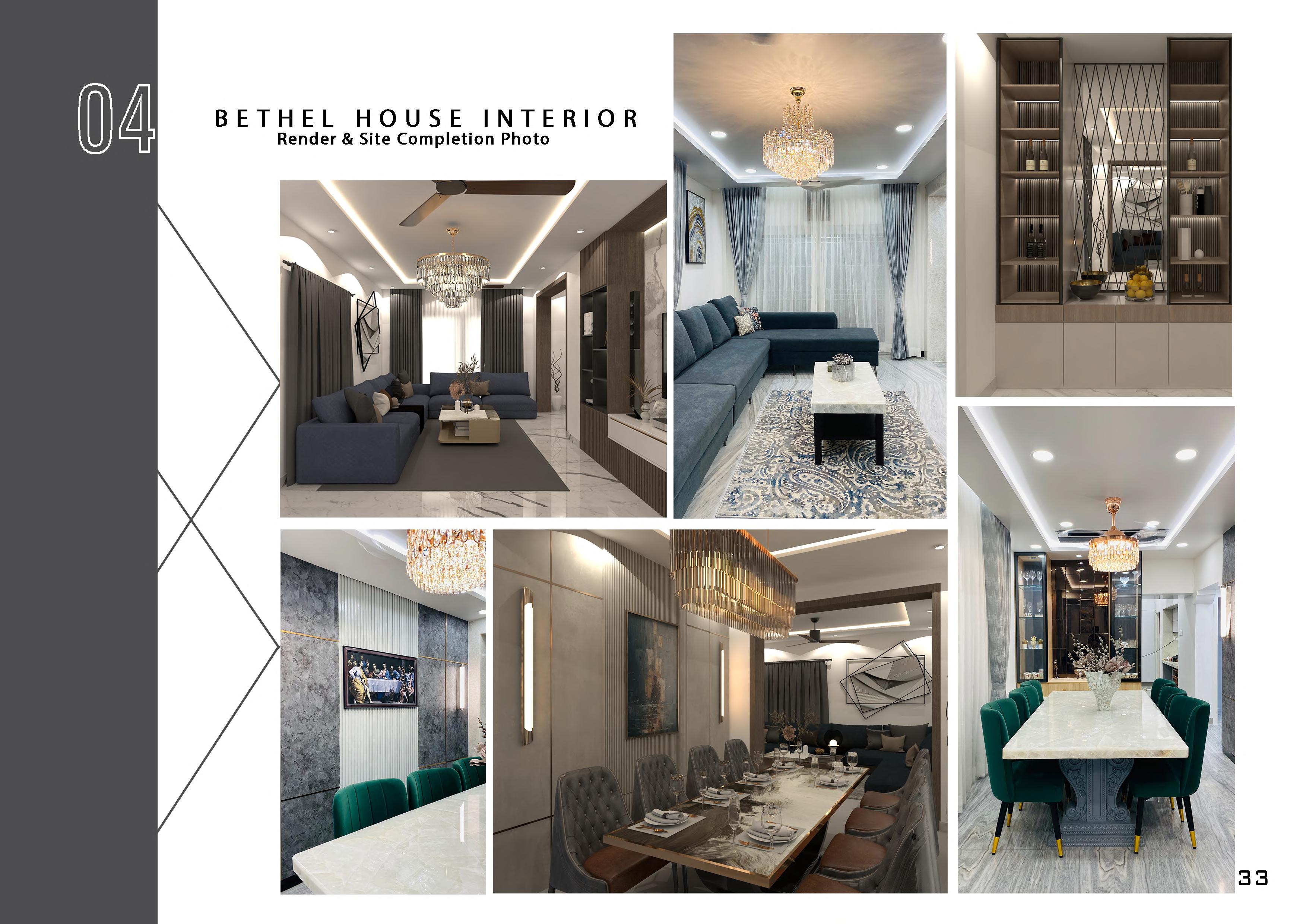 Portfolio_Mohammed Azeem by MDazeem072 - Issuu