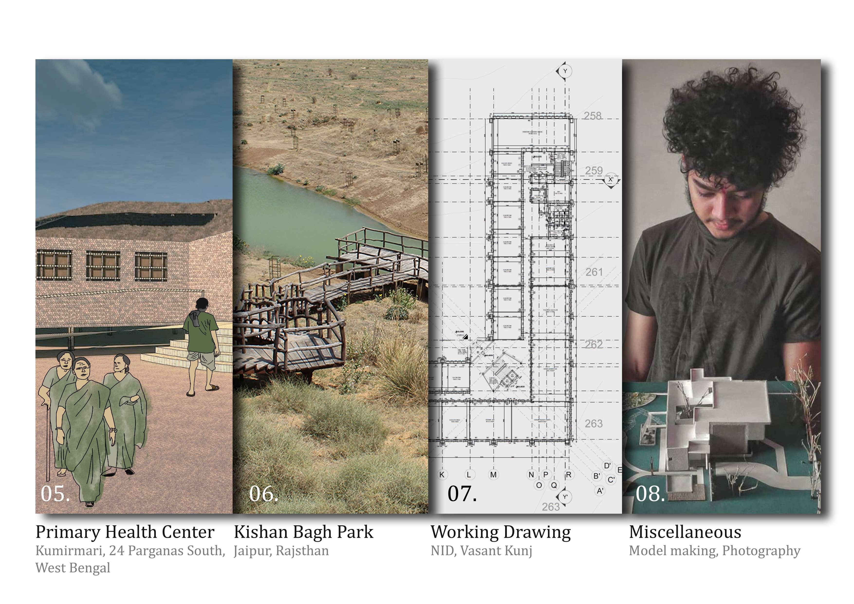 Architectural Portfolio 2023 by Sonu Rathor - Issuu